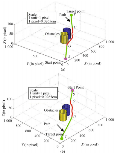 Reactive Navigation of Underwater Mobile Robot Using ANFIS Approach in a Manifold Manner