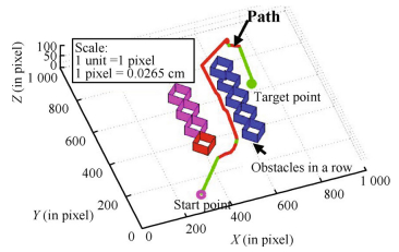 Reactive Navigation of Underwater Mobile Robot Using ANFIS Approach in a Manifold Manner