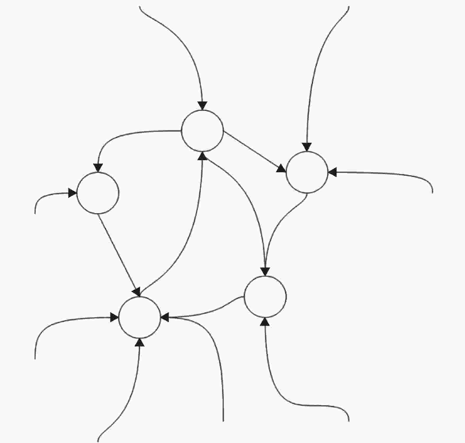 Improving on Linear Scan Register Allocation