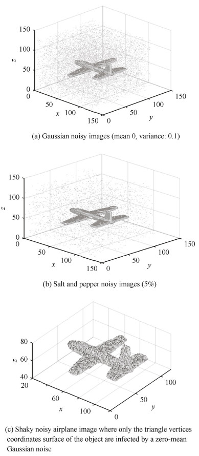 Radial Hahn Moment Invariants for 2D and 3D Image Recognition