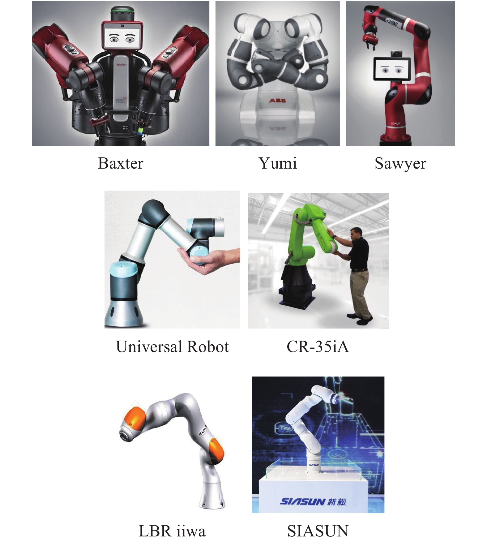 Current Researches and Future Development Trend of Intelligent Robot: A ...