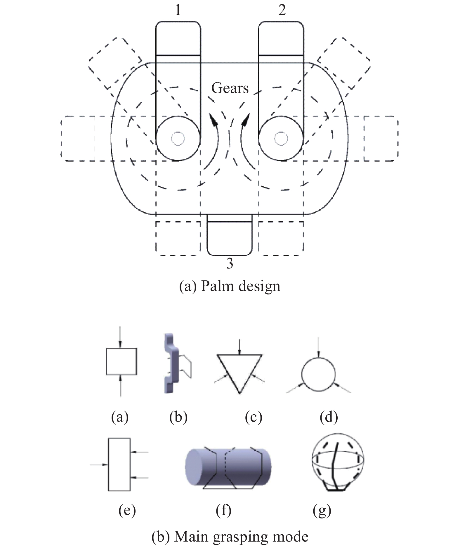 A 3D-printed Robot Hand with Three Linkage-driven Underactuated Fingers
