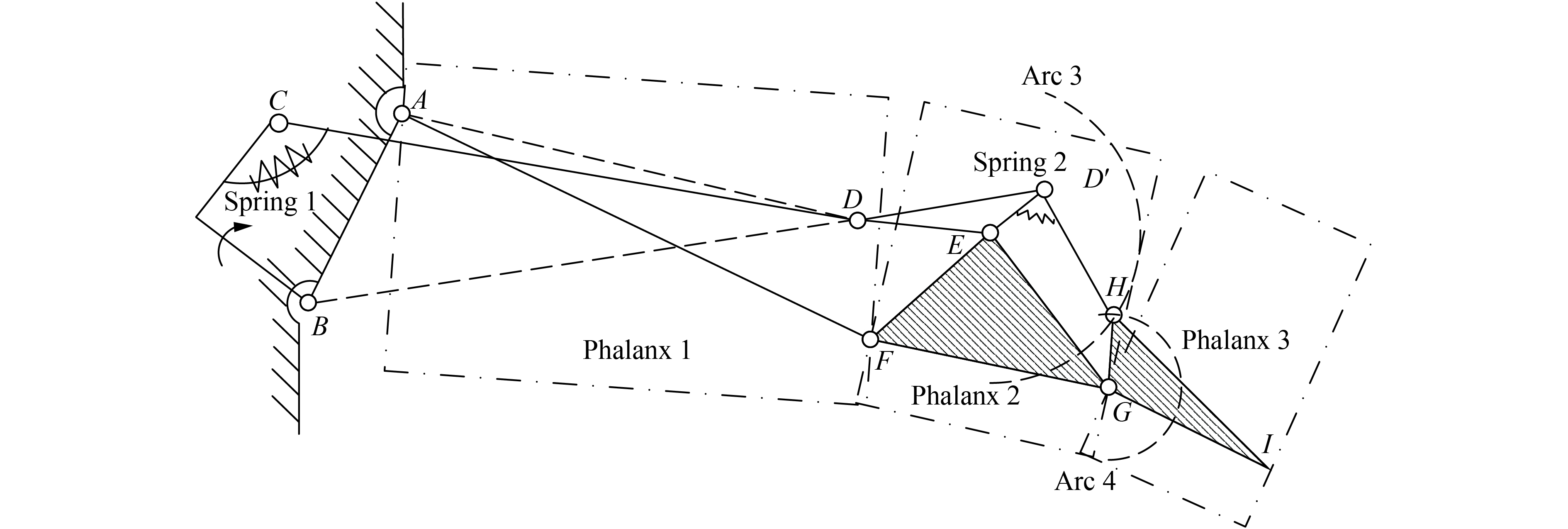 A 3D-printed Robot Hand with Three Linkage-driven Underactuated Fingers