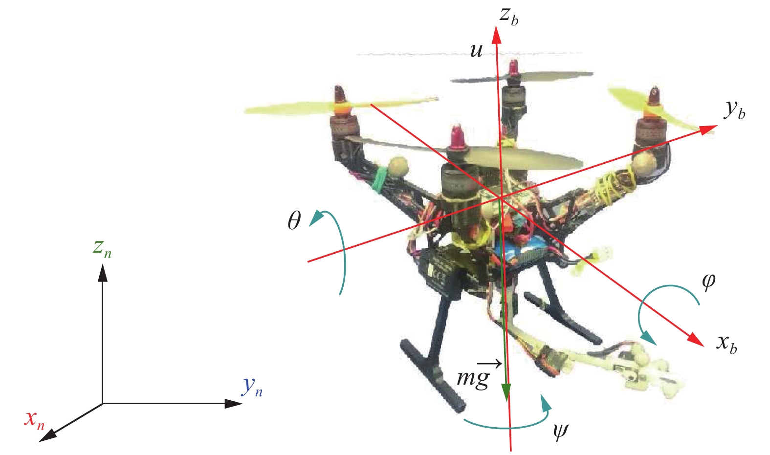 Rotorcraft with a 3DOF Rigid Manipulator: Quaternion-based Modeling and Real-time Control ...
