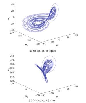 Complex Modified Projective Synchronization for Fractional-order Chaotic Complex Systems