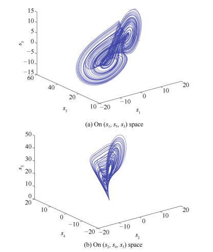 Complex Modified Projective Synchronization for Fractional-order Chaotic Complex Systems