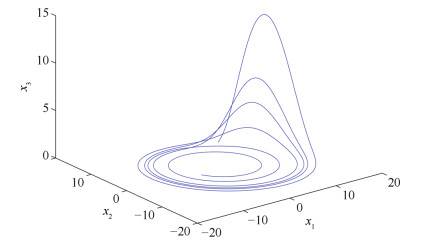 Complex Modified Projective Synchronization for Fractional-order Chaotic Complex Systems
