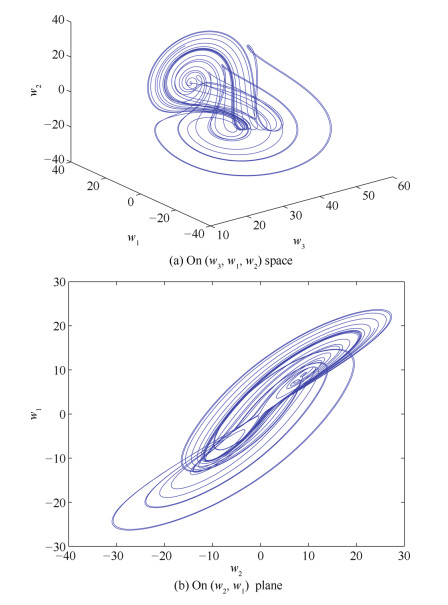 Complex Modified Projective Synchronization For Fractional Order Chaotic Complex Systems