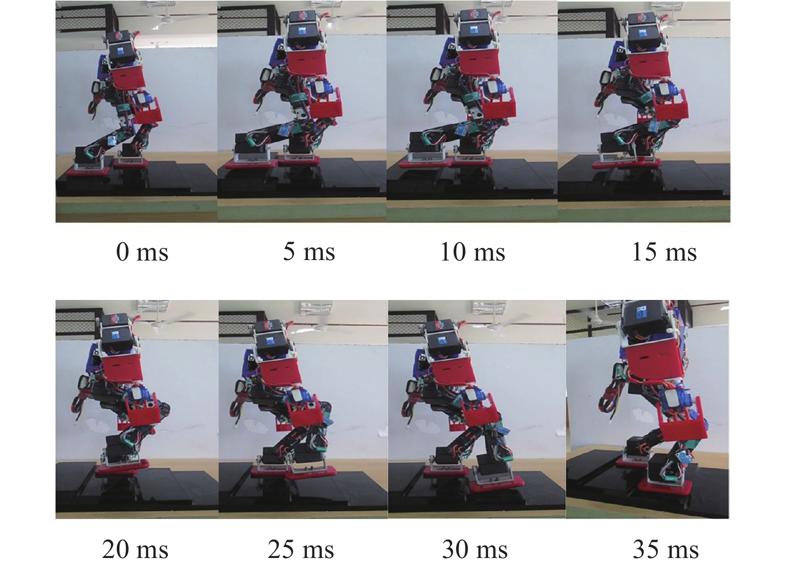 Near Optimal PID Controllers for the Biped Robot While Walking on Uneven Terrains