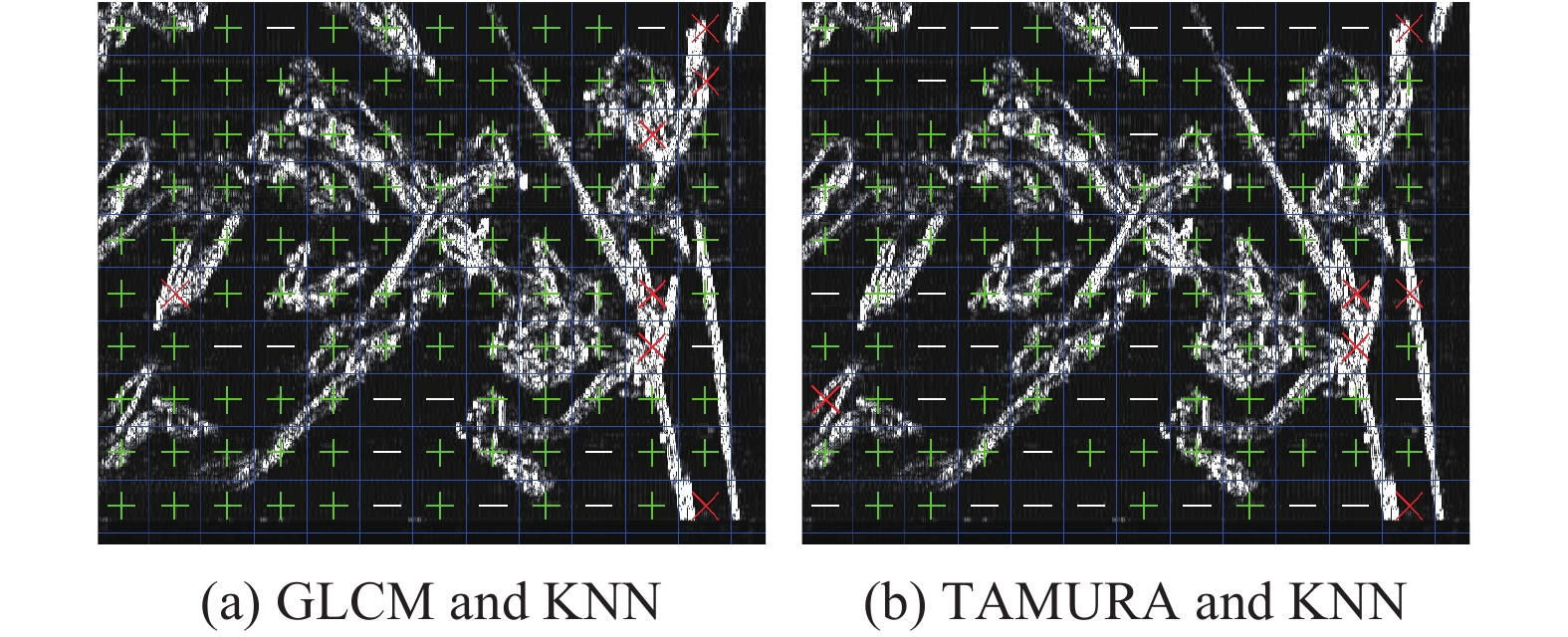 Effective Crowd Anomaly Detection Through Spatio Temporal Texture Analysis