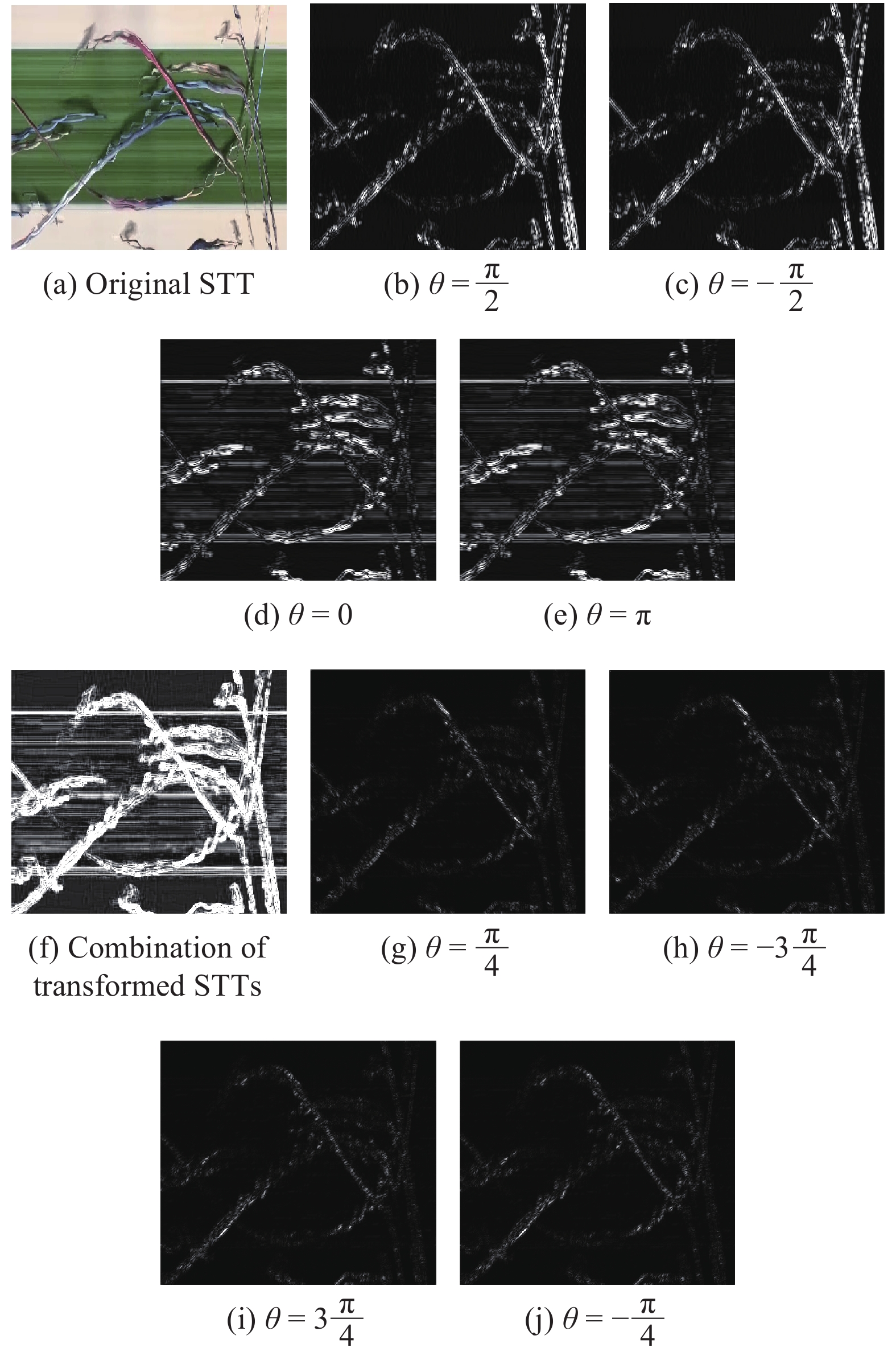 Effective Crowd Anomaly Detection Through Spatio-temporal Texture Analysis