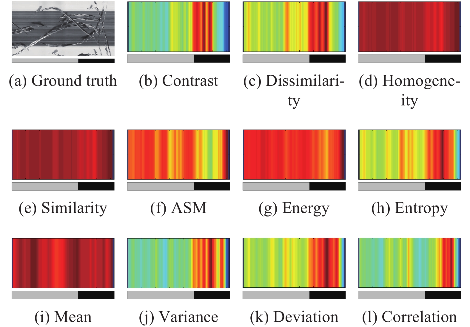 Effective Crowd Anomaly Detection Through Spatio-temporal Texture Analysis