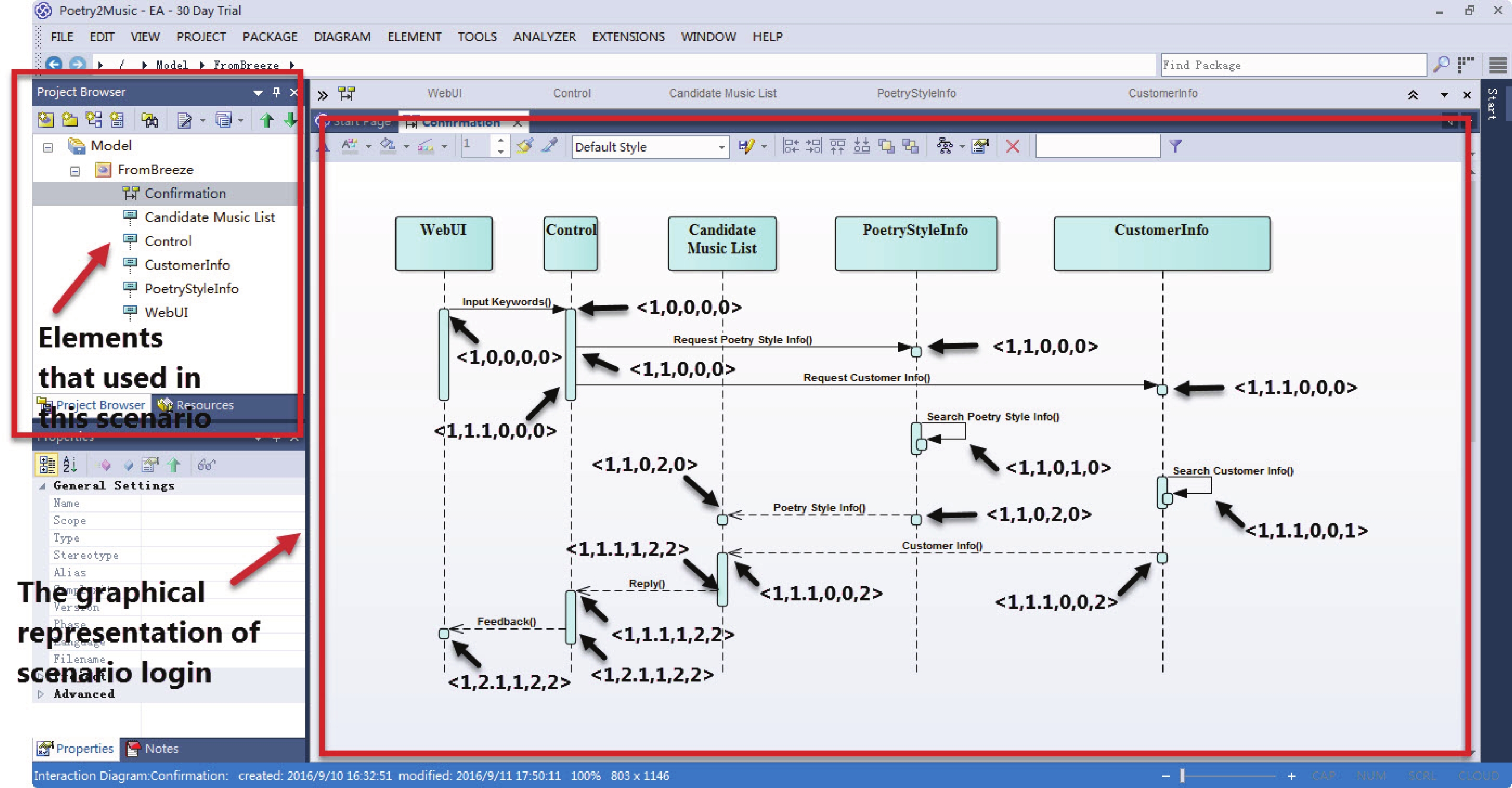 A Creative Approach to Reducing Ambiguity in Scenario-based Software Architecture Analysis