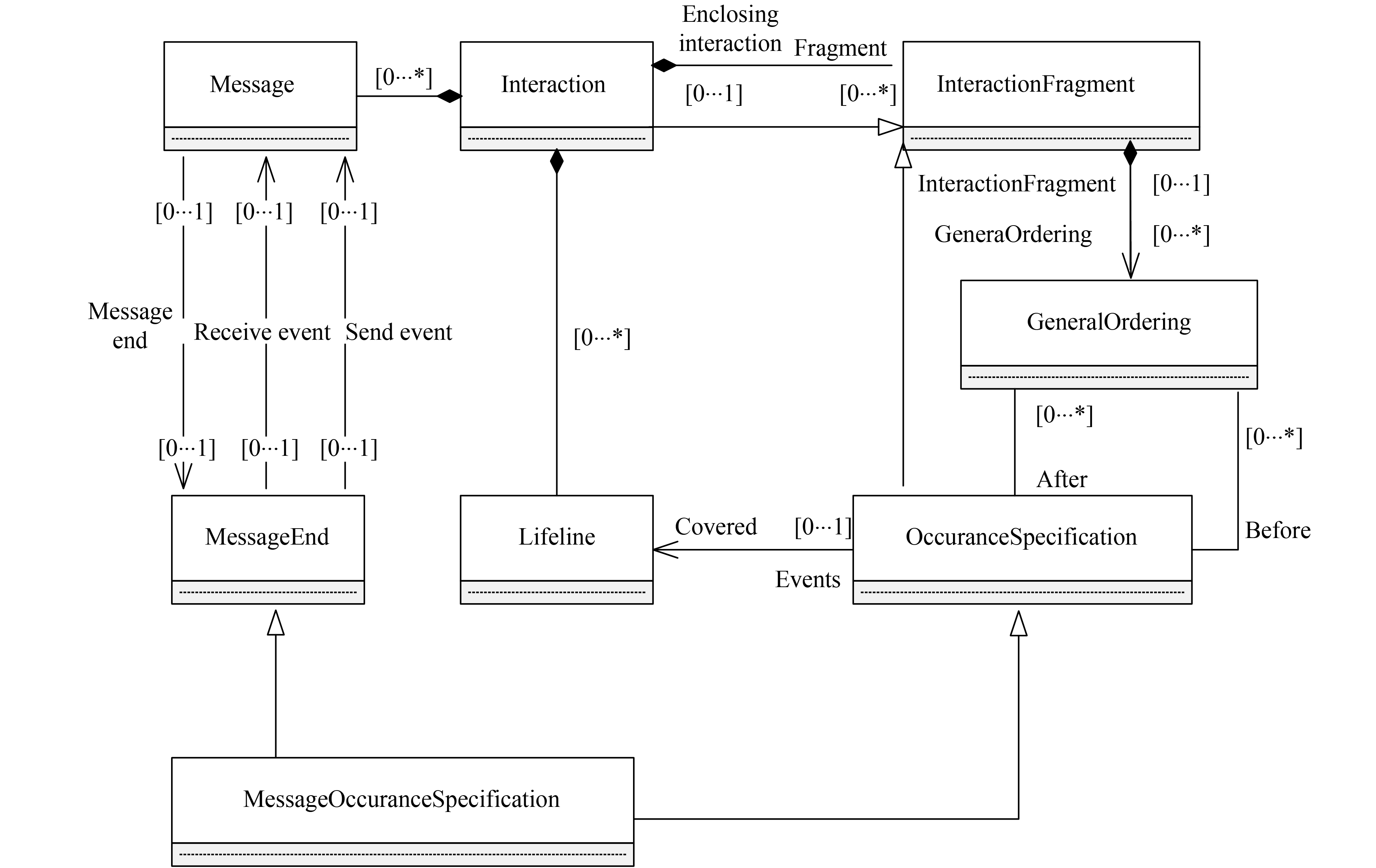 A Creative Approach to Reducing Ambiguity in Scenario-based Software Architecture Analysis