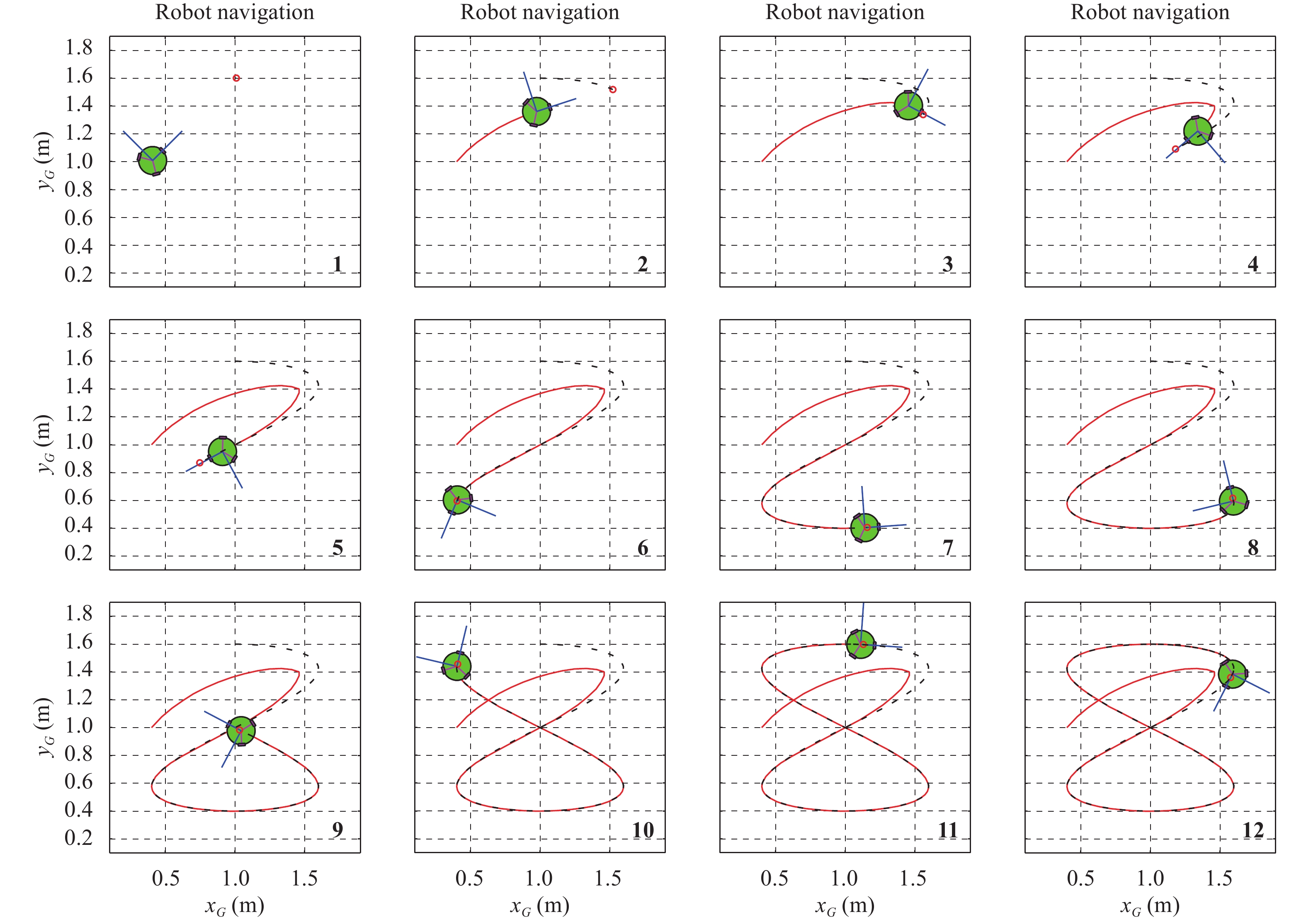 Fuzzy Behavior-based Control of Three Wheeled Omnidirectional Mobile Robot