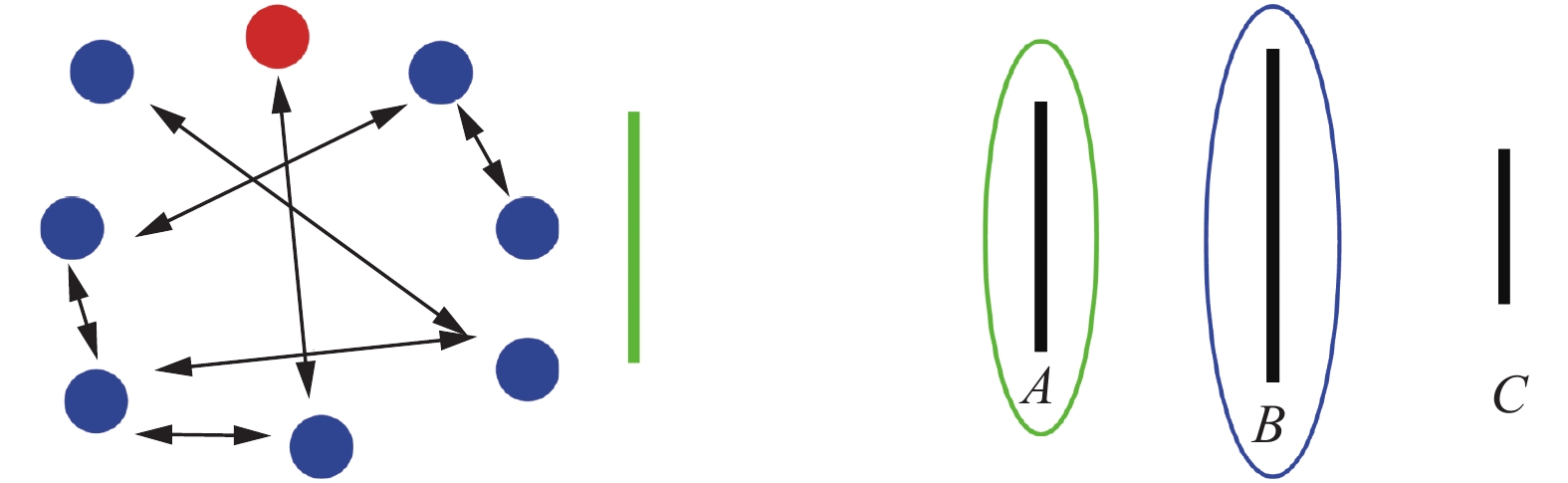 Recent Advances in the Modelling and Analysis of Opinion Dynamics on ...