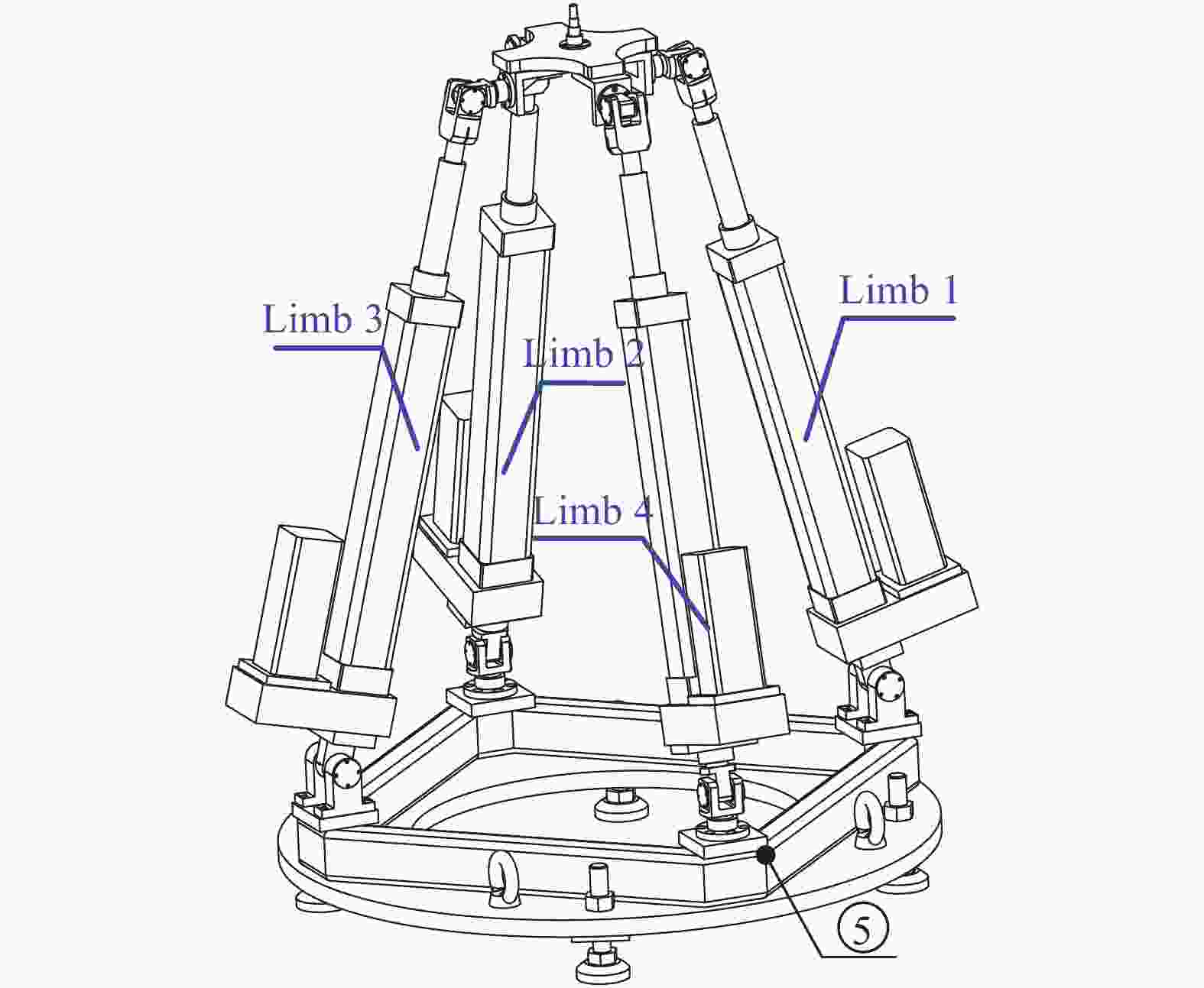 Dynamic Performance Evaluation of a Redundantly Actuated and Over-constrained Parallel Manipulator