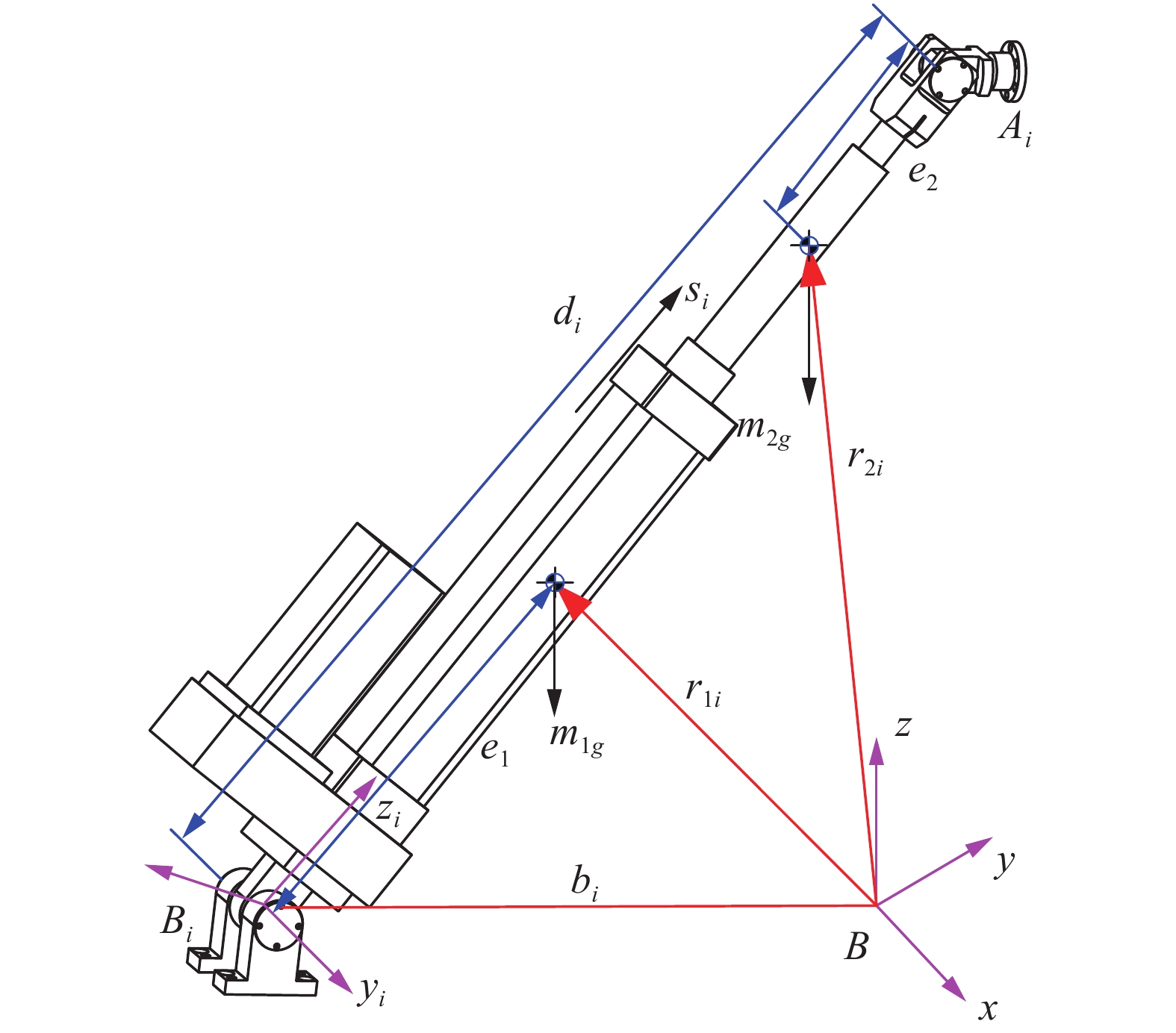 Dynamic Performance Evaluation of a Redundantly Actuated and Over-constrained Parallel Manipulator