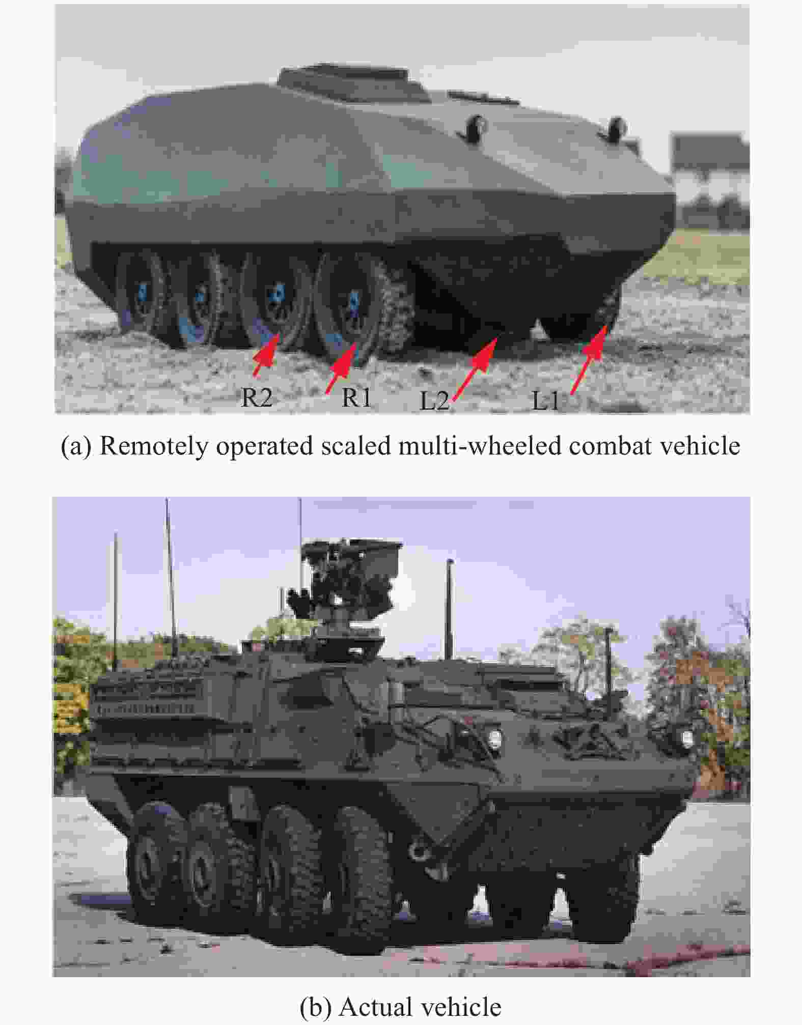 Development and Modeling of Remotely Operated Scaled Multi-wheeled ...