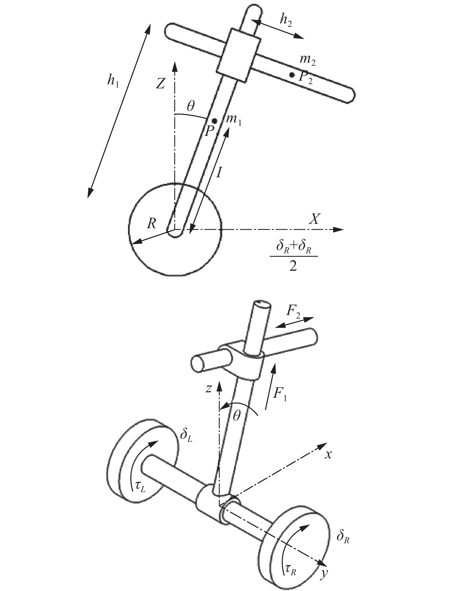 Control of a Two-wheeled Machine with Two-directions Handling Mechanism ...