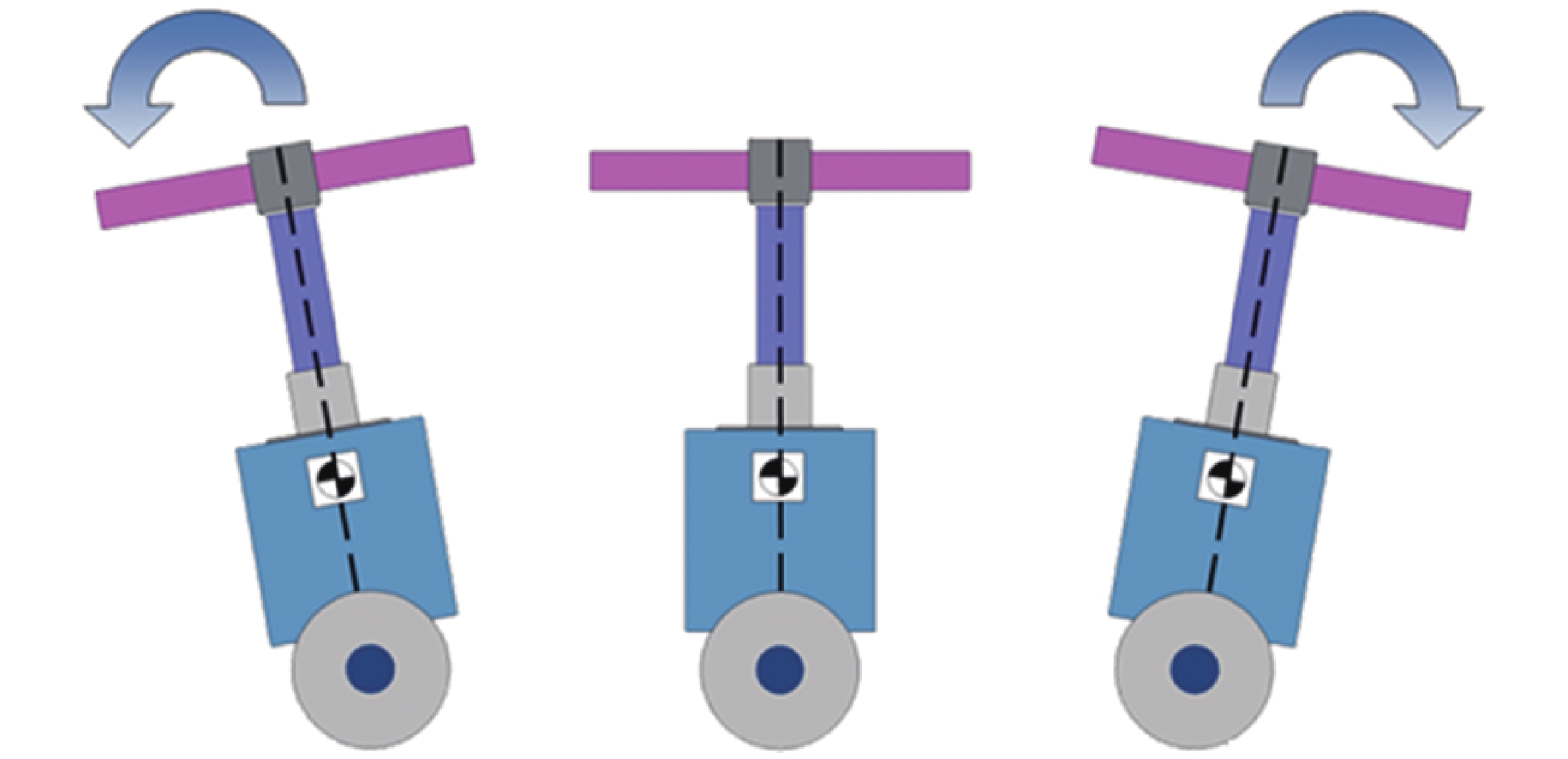 Control of a Two-wheeled Machine with Two-directions Handling Mechanism ...