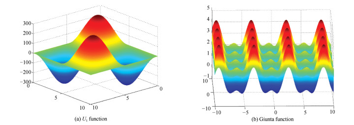 Convergence Analysis of a New MaxMin-SOMO Algorithm