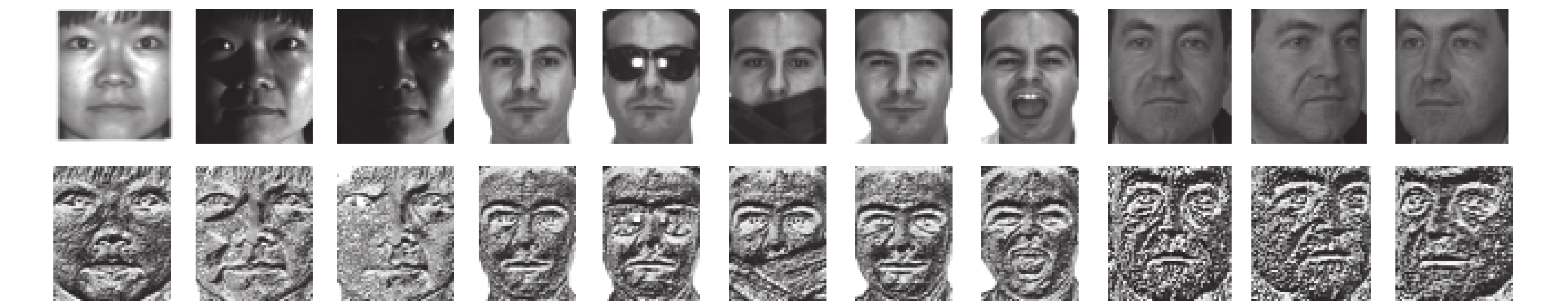 A Robust Face Recognition Method Combining LBP with Multi-mirror ...