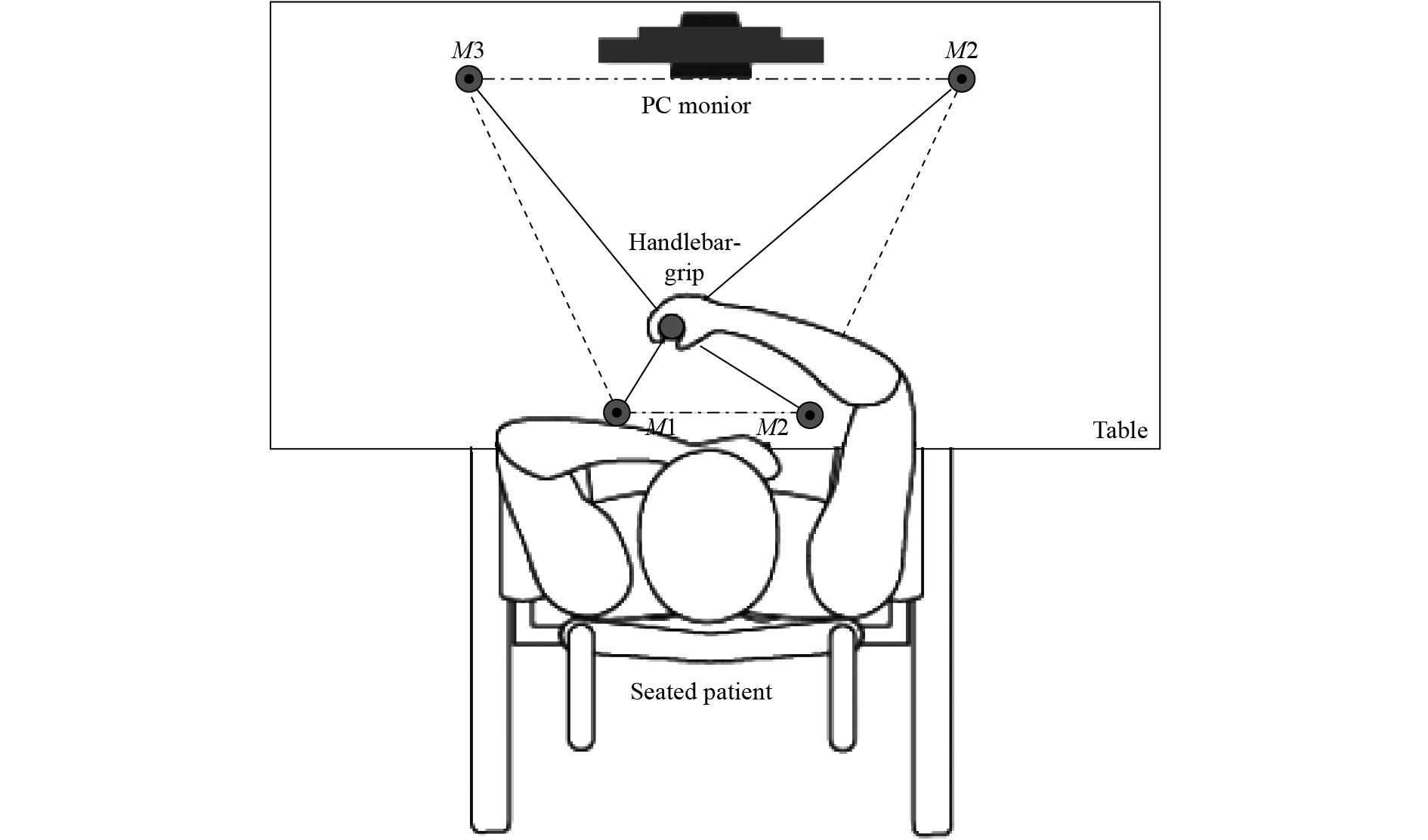 A Fault Tolerant Control Scheme Using the Feasible Constrained Control ...