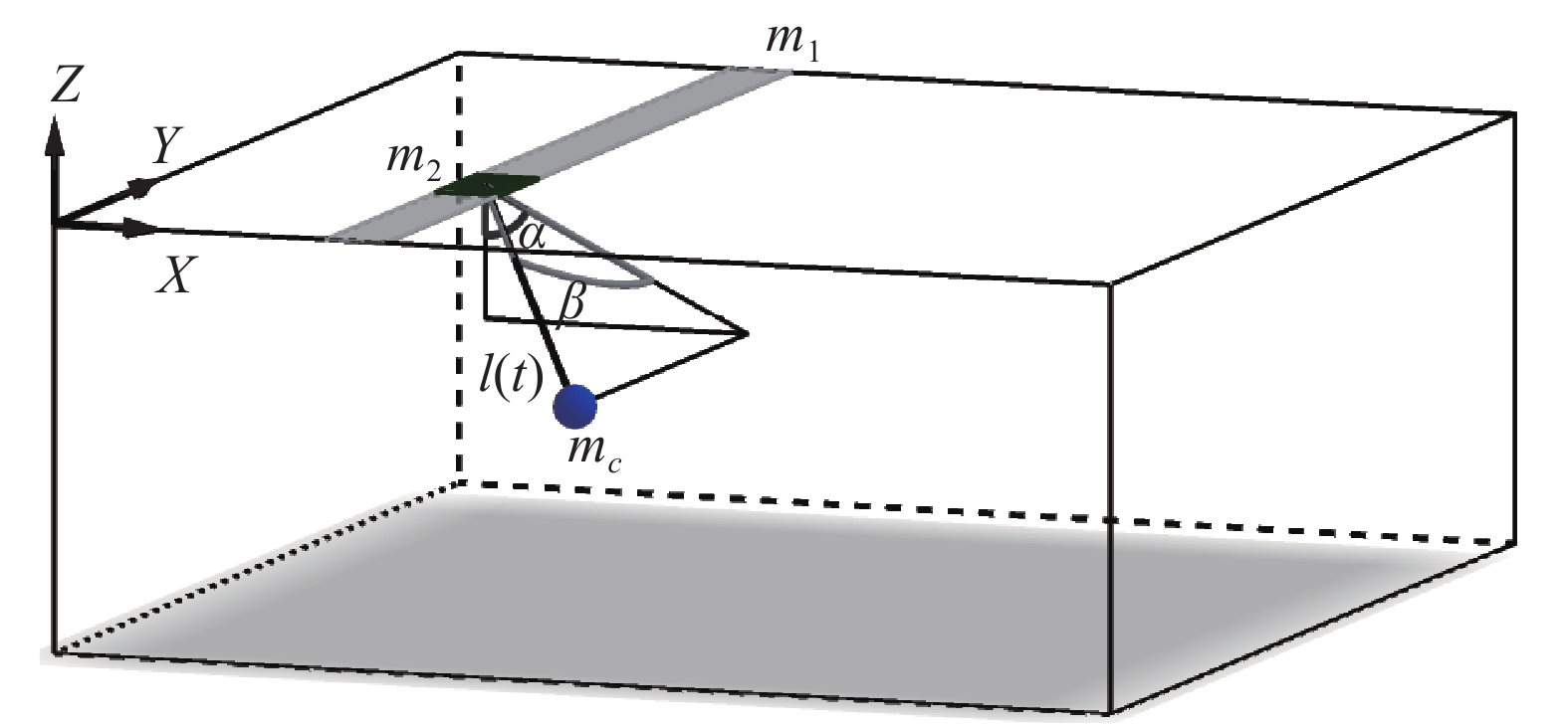 An Efficient Adaptive Hierarchical Sliding Mode Control Strategy Using Neural Networks for 3D ...