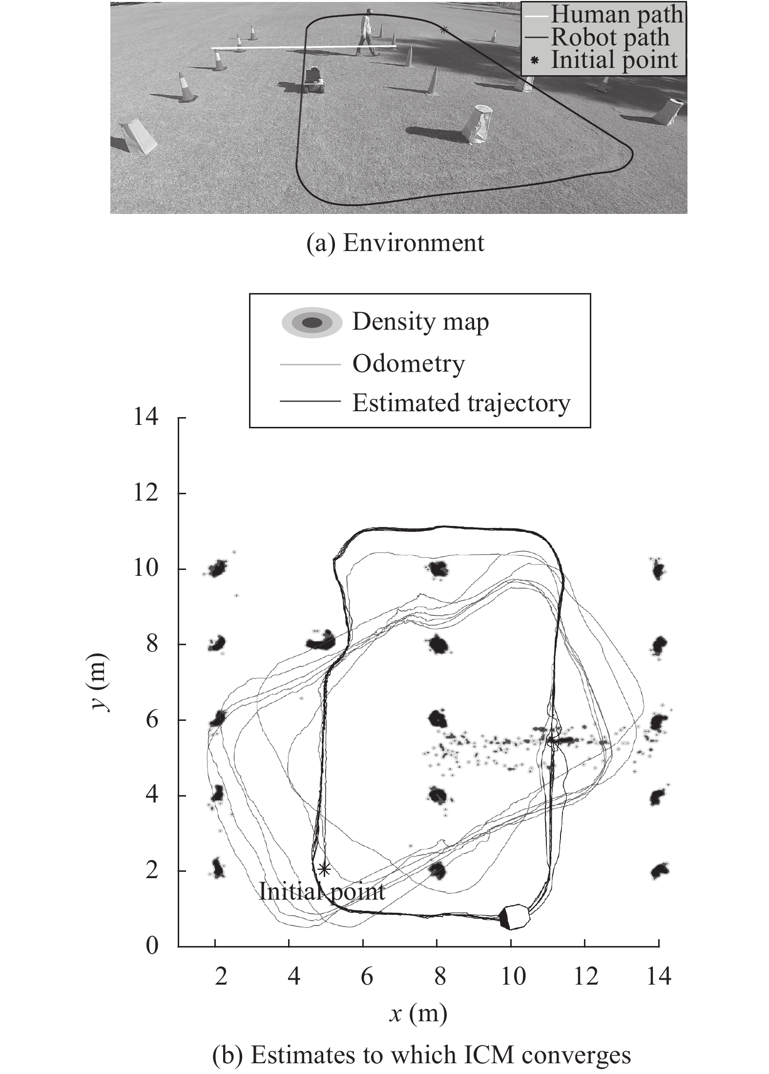 Continuous Probabilistic SLAM Solved via Iterated Conditional Modes