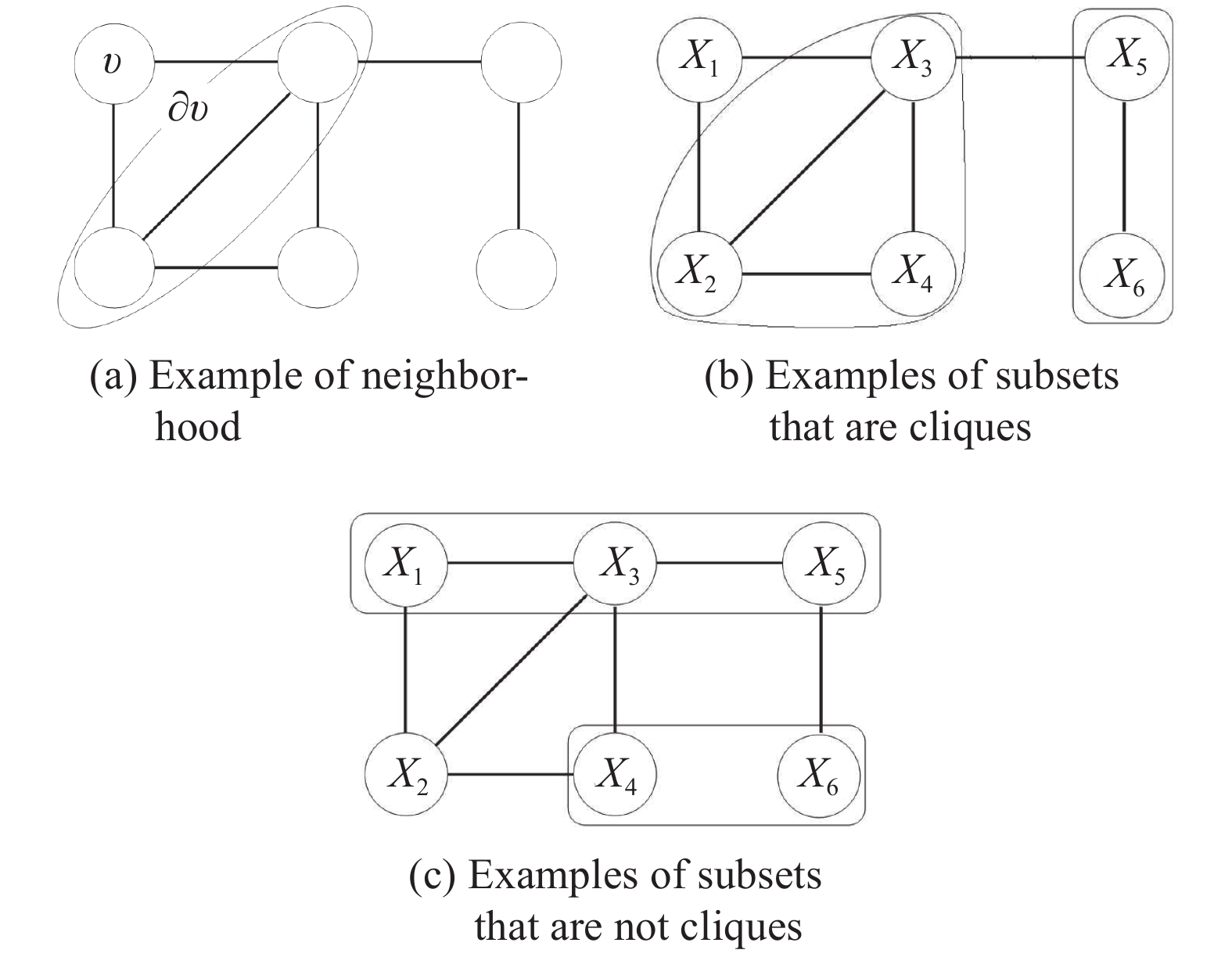 Continuous Probabilistic SLAM Solved via Iterated Conditional Modes
