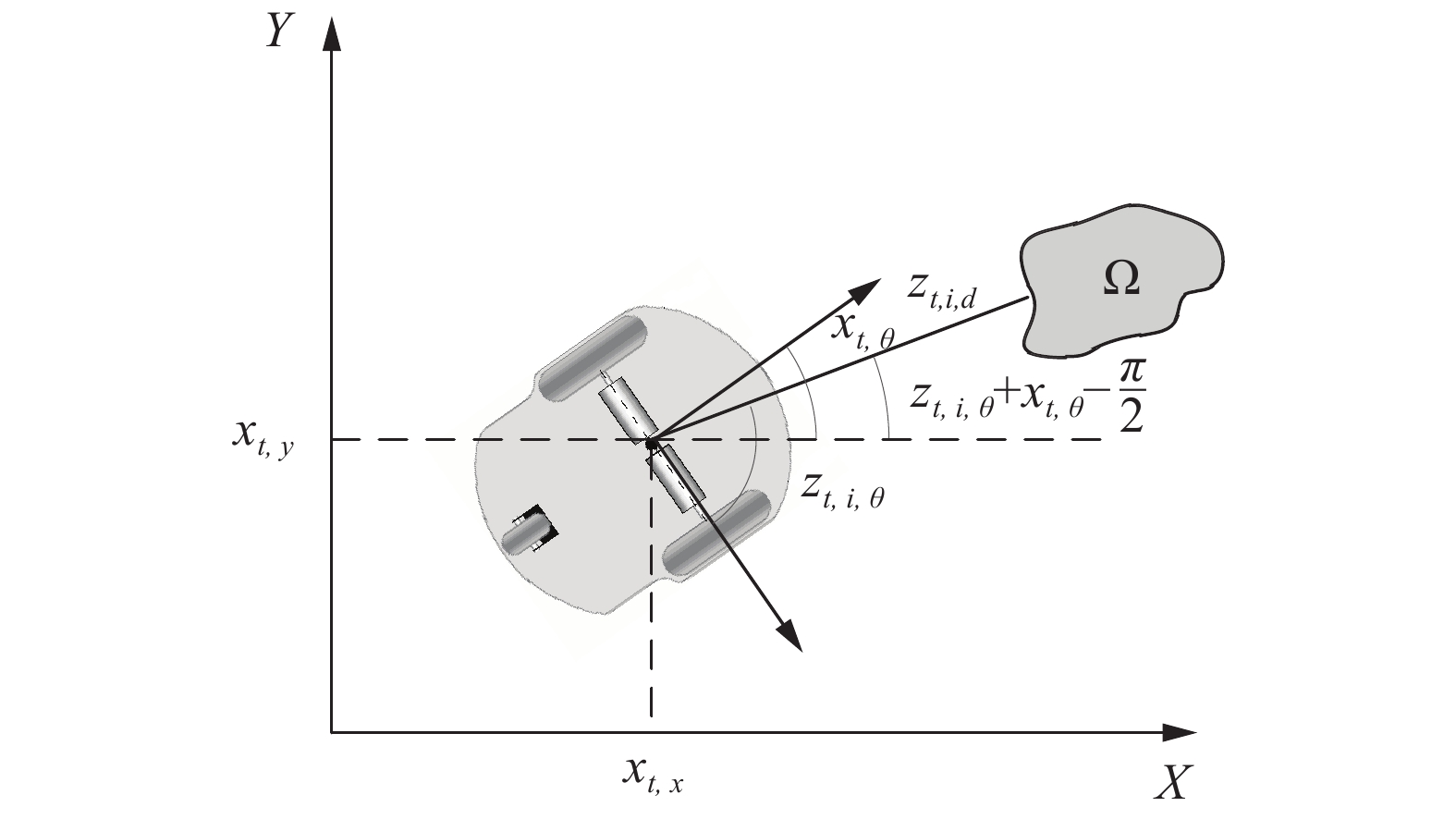 Continuous Probabilistic SLAM Solved via Iterated Conditional Modes