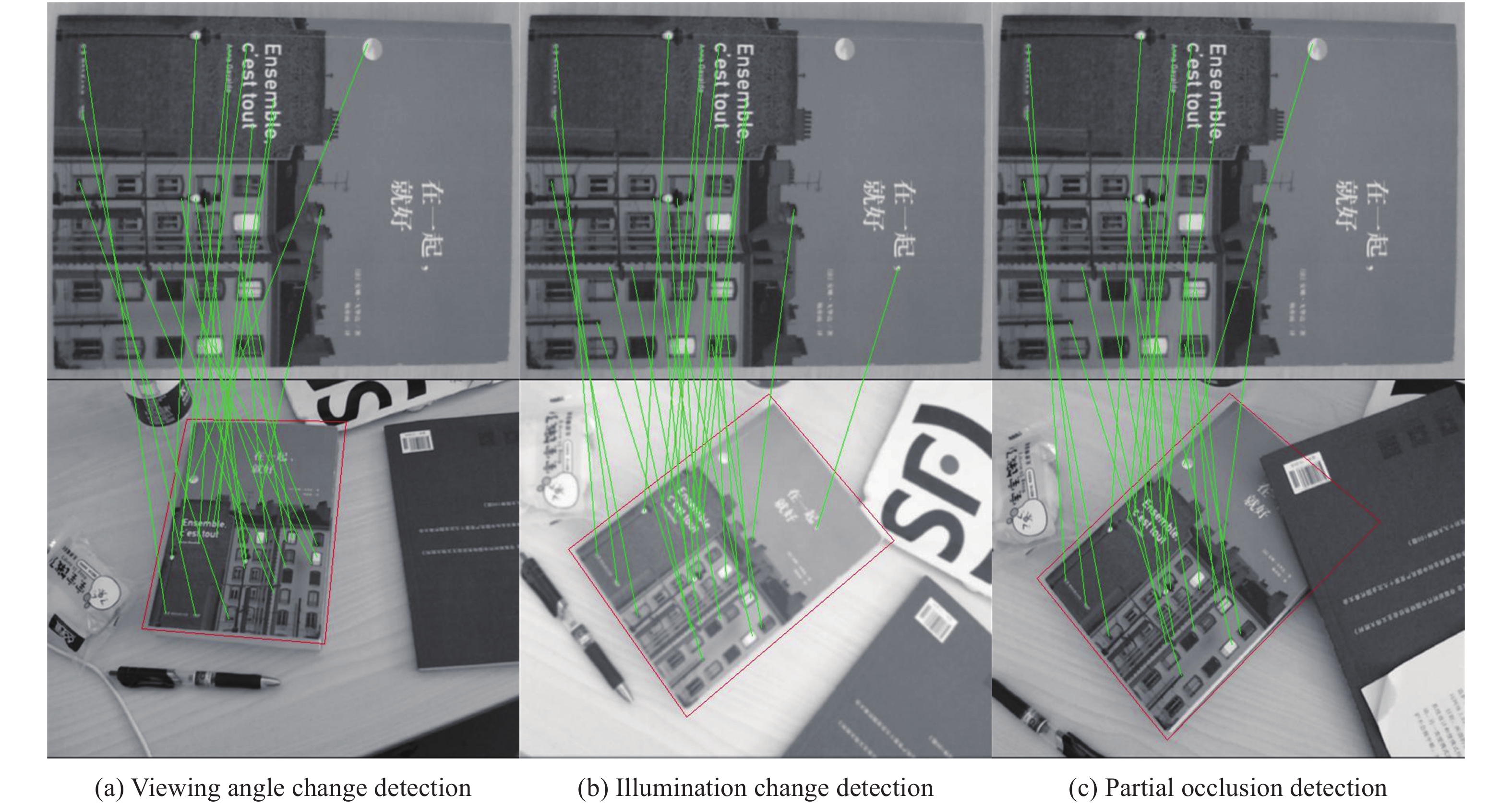 Tracking Registration Algorithm for Augmented Reality Based on Template Tracking
