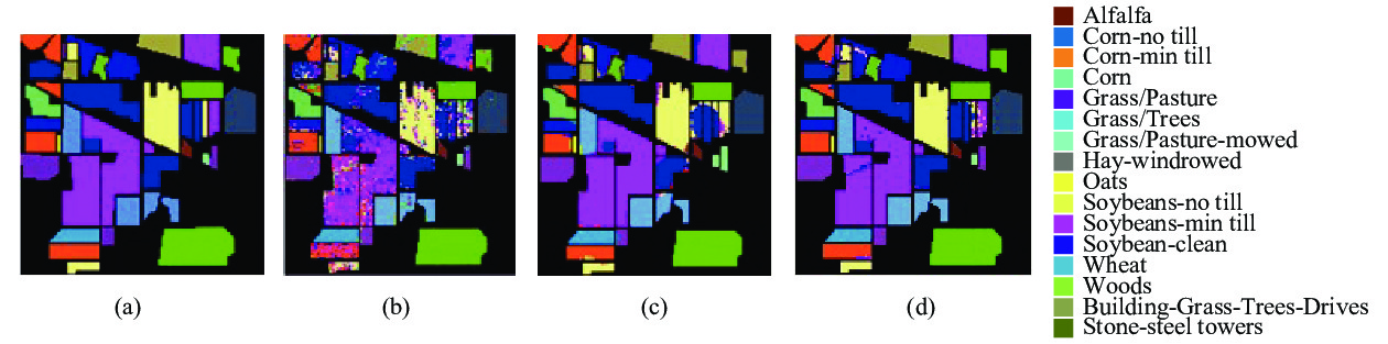 Spectral-spatial Classification of Hyperspectral Images Using Signal Subspace Identification and ...