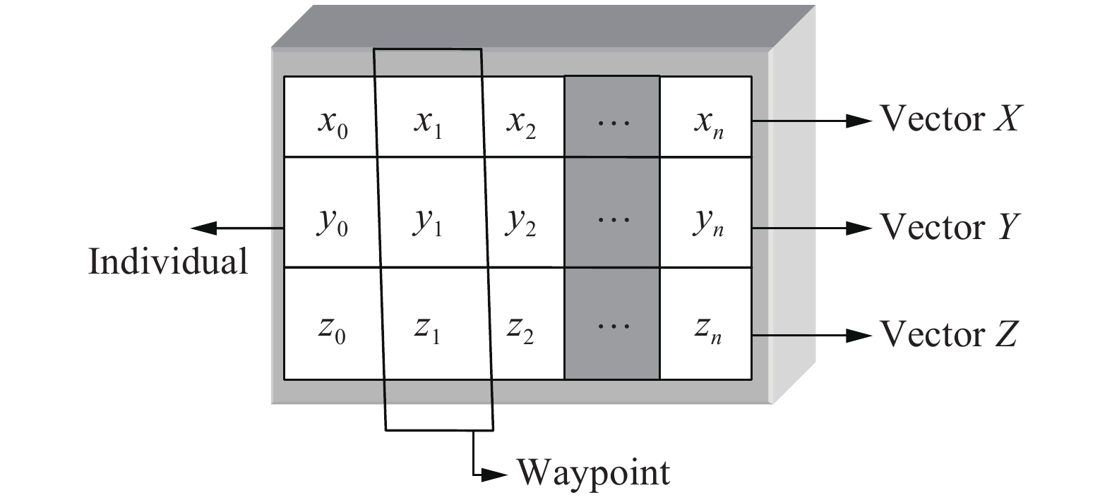 A Comprehensive Review of Path Planning Algorithms for Autonomous ...