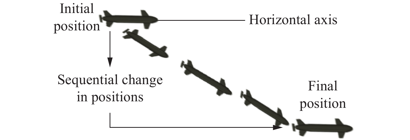 A Comprehensive Review of Path Planning Algorithms for Autonomous Underwater Vehicles