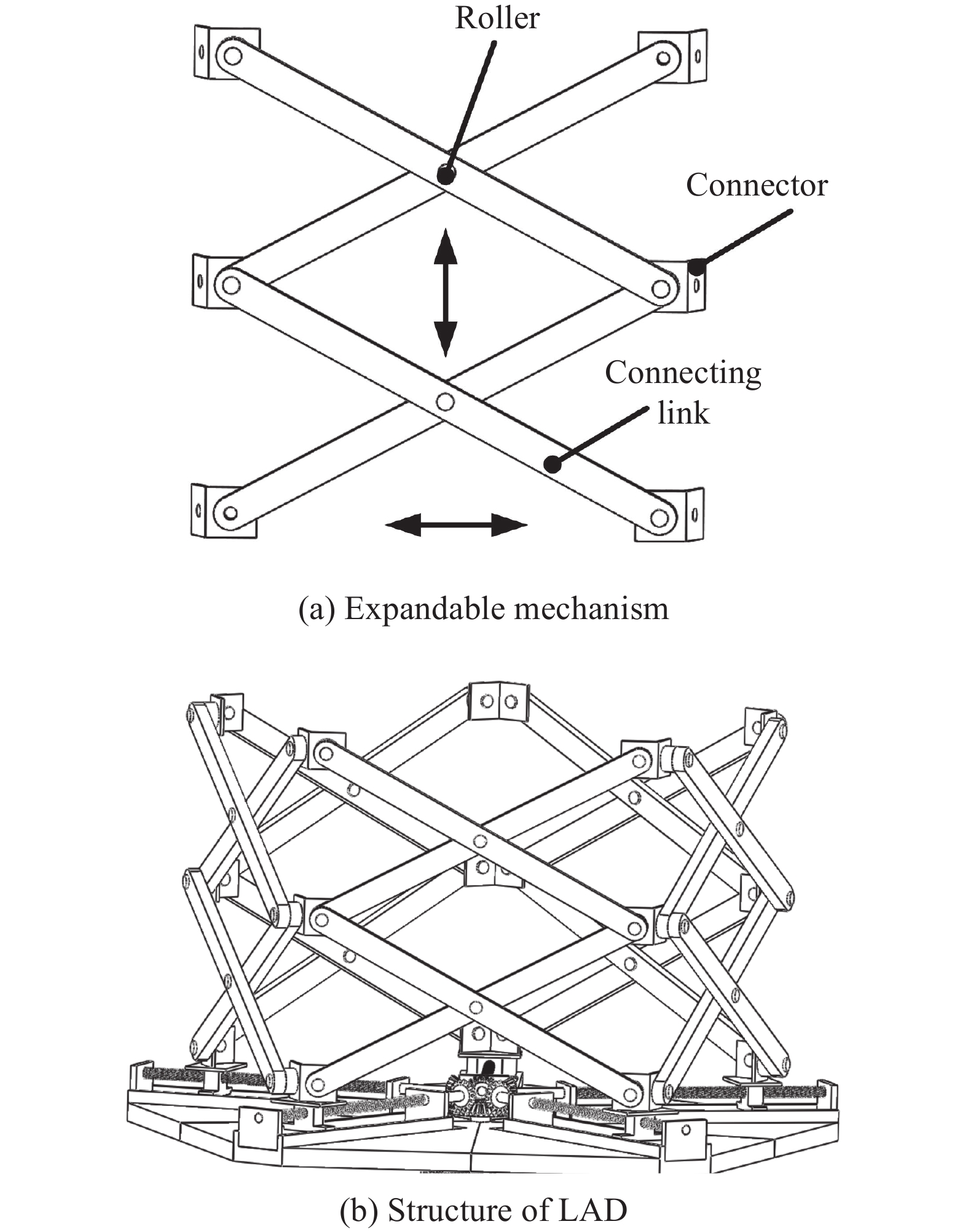 Design and Analysis of a Novel Hybrid Processing Robot Mechanism