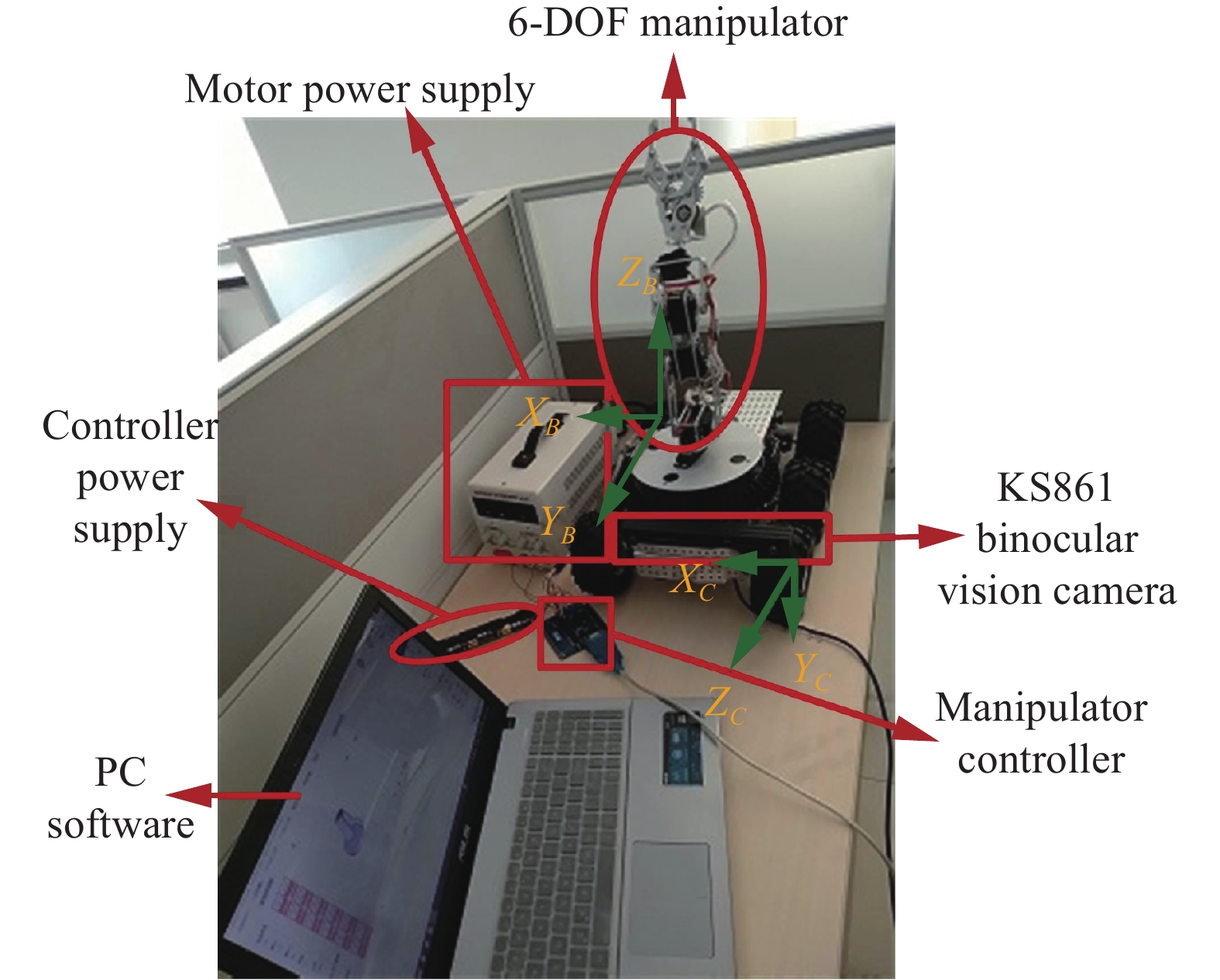 Binocular Vision Object Positioning Method for Robots Based on Coarse-fine Stereo Matching