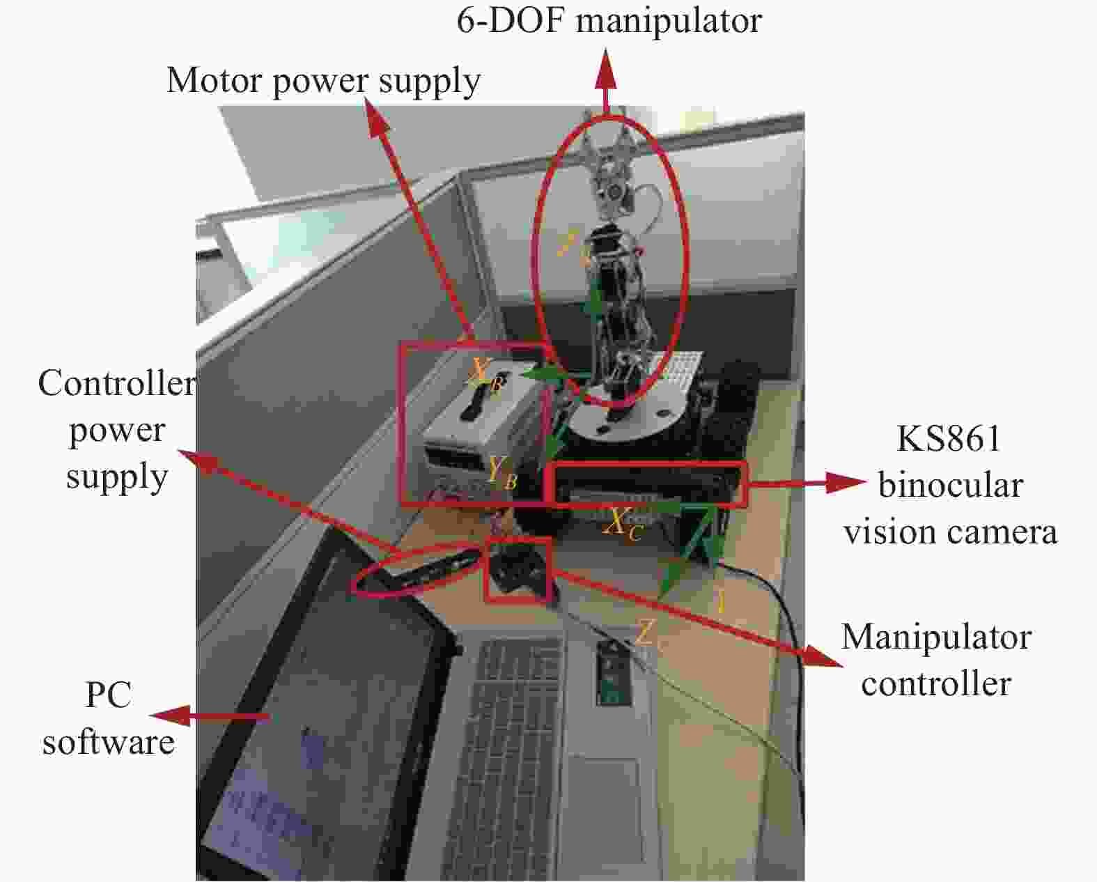 Binocular Vision Object Positioning Method for Robots Based on Coarse-fine Stereo Matching