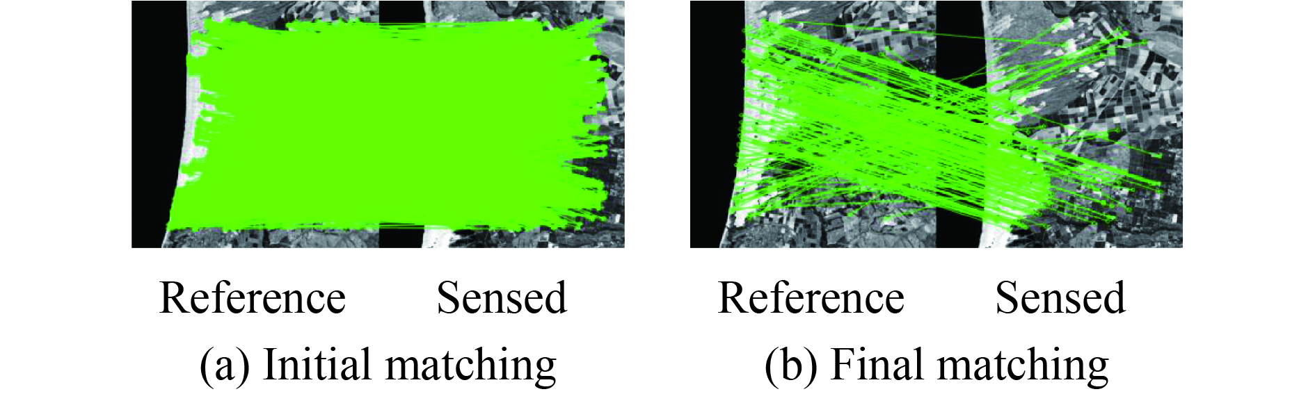 Remote Sensing Image Registration Based On Improved Kaze And Brief Descriptor