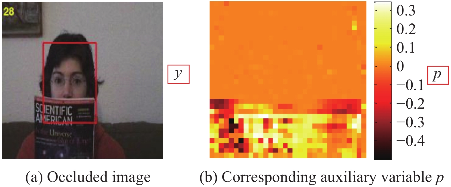 Robust Object Tracking via Information Theoretic Measures
