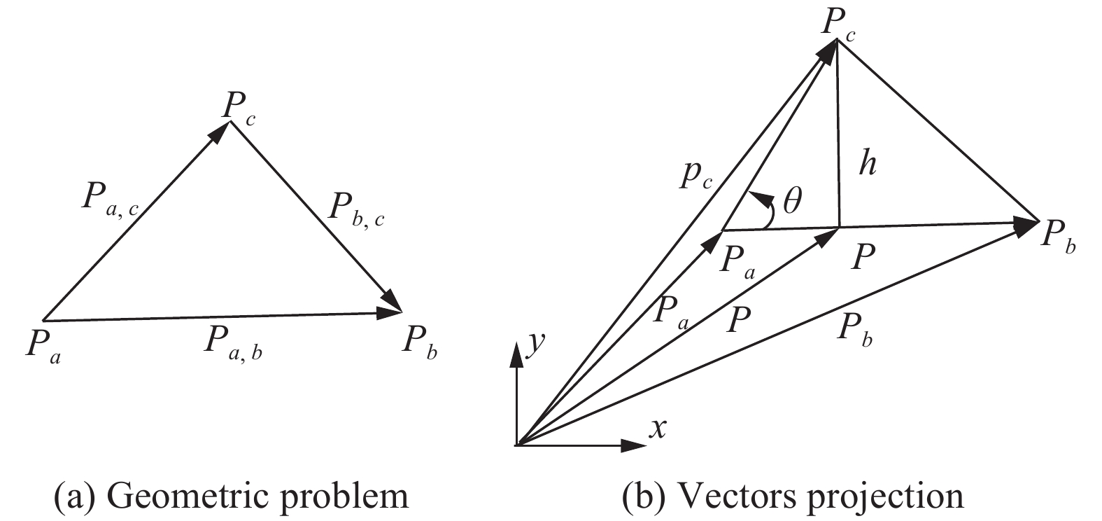 Control of a 3-RRR Planar Parallel Robot Using Fractional Order PID Controller