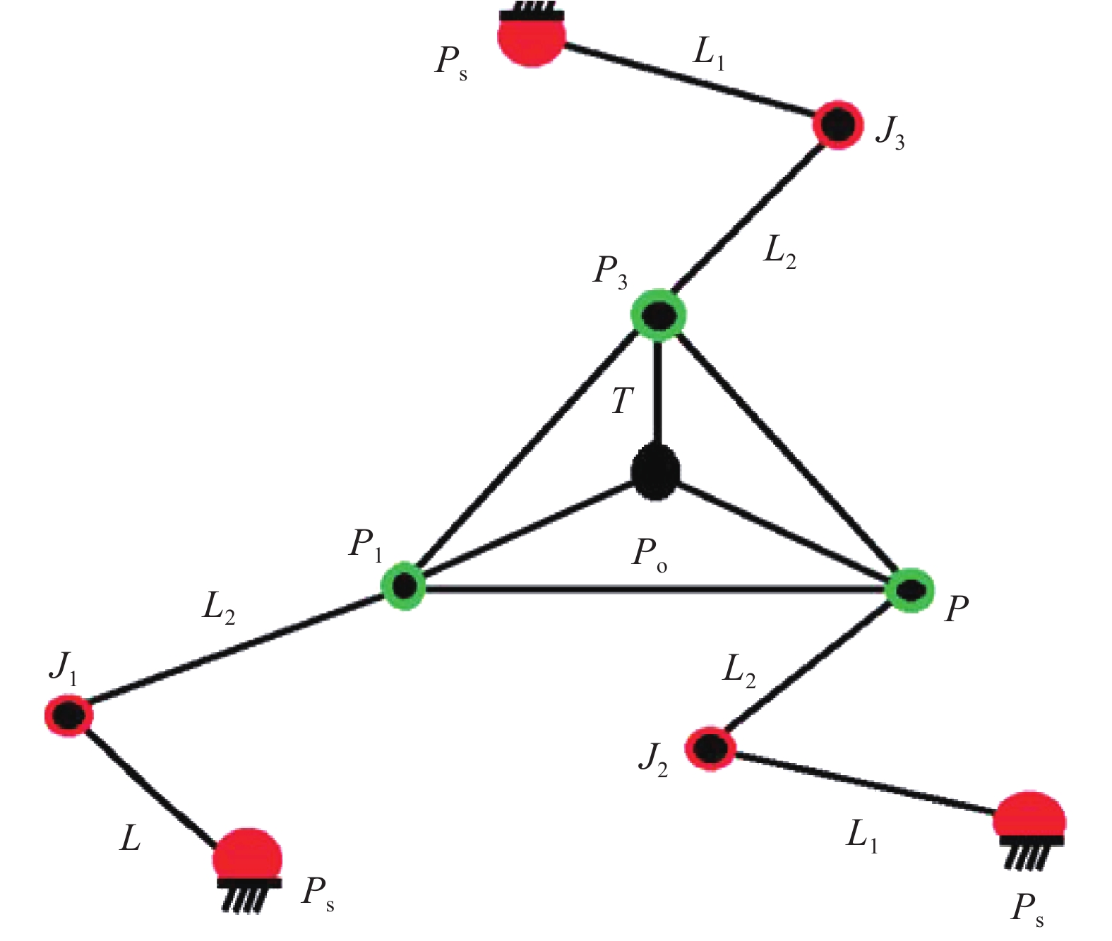 Control of a 3-RRR Planar Parallel Robot Using Fractional Order PID Controller