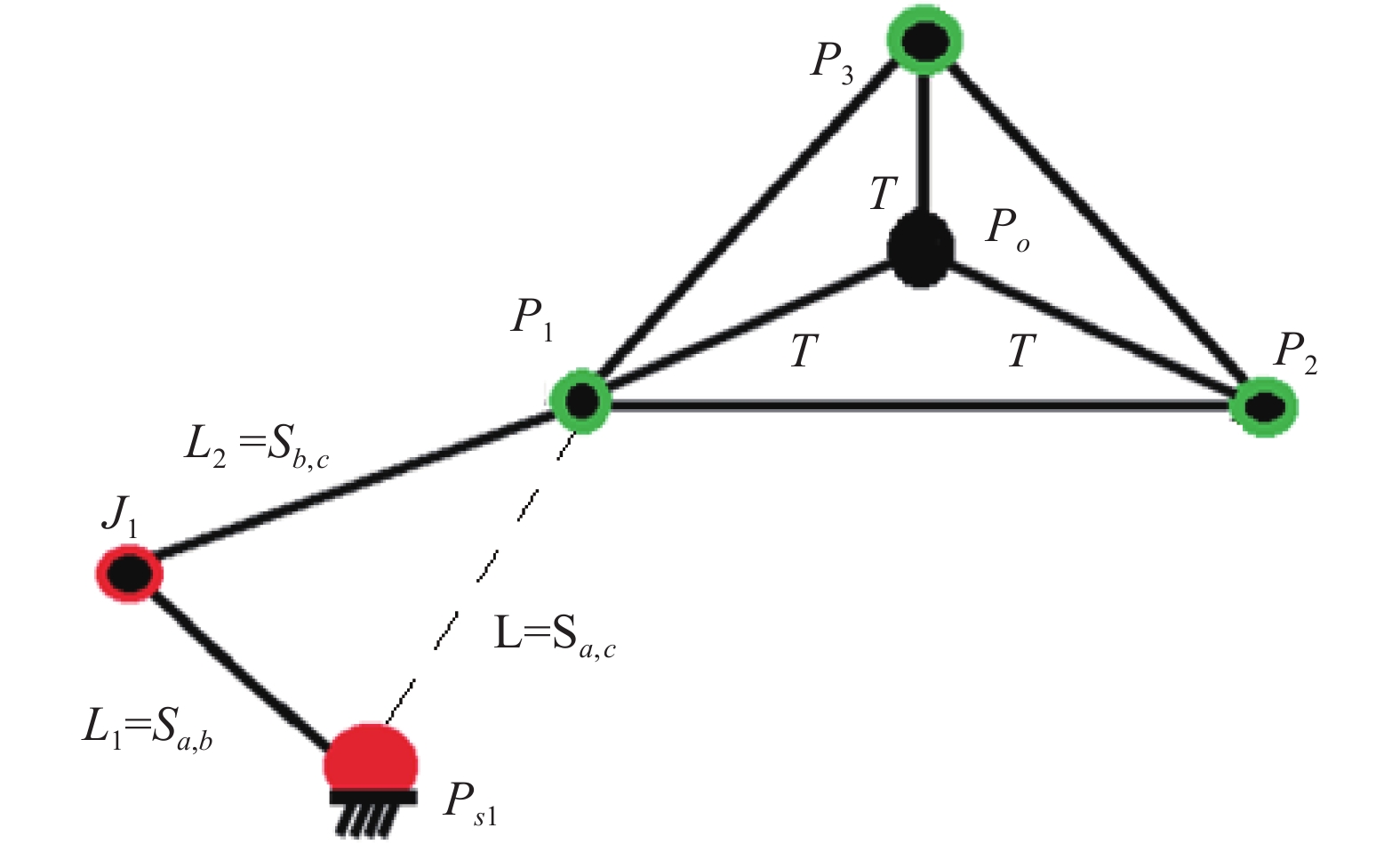 Control of a 3-RRR Planar Parallel Robot Using Fractional Order PID Controller
