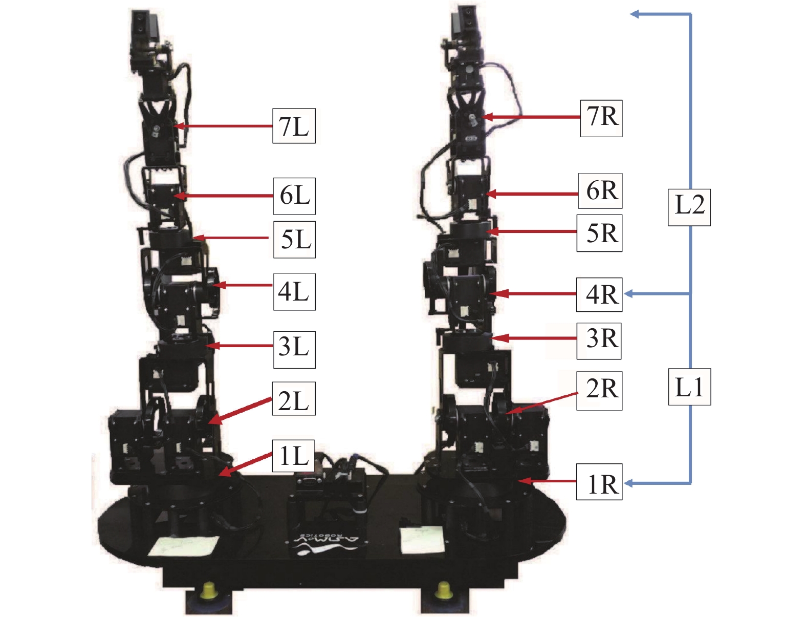 A Position Synchronization Controller For Co Ordinated Links Cool Dual Robot Arm Based On
