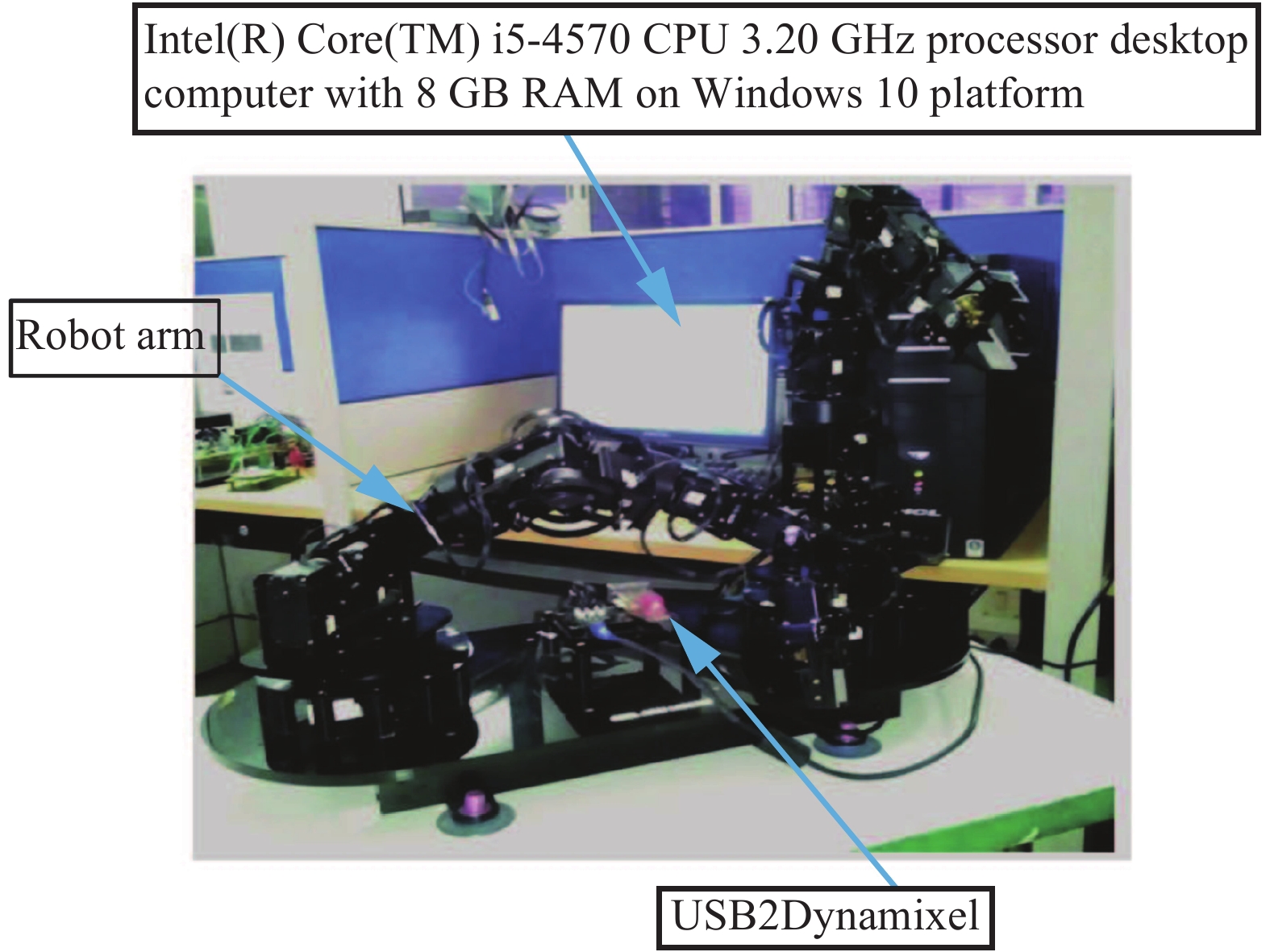 Machine Intelligence Research