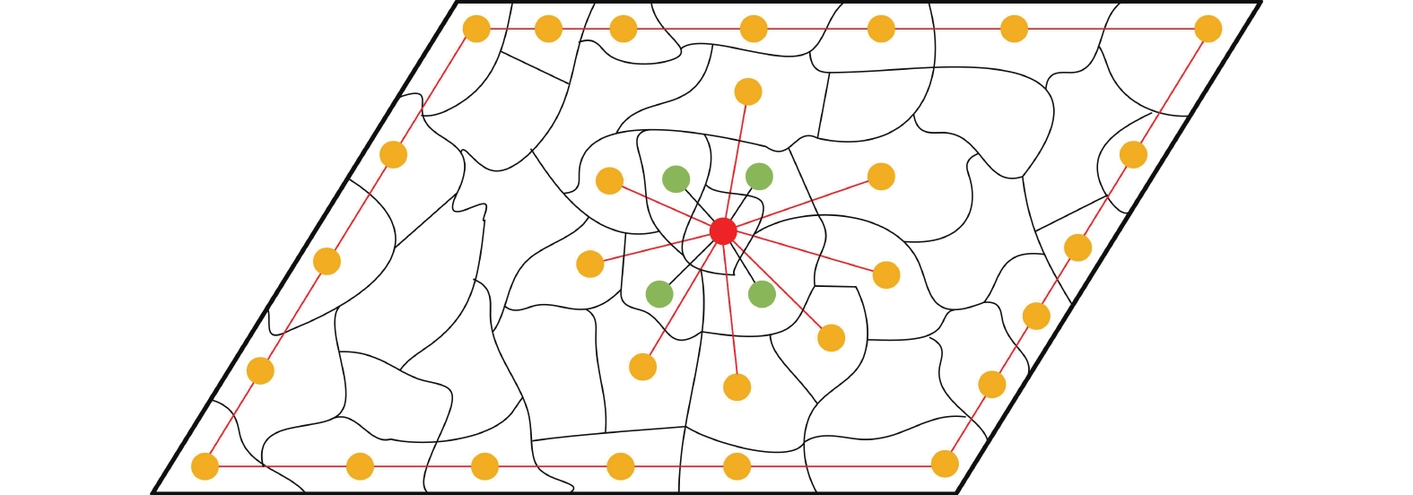 Saliency Detection via Manifold Ranking Based on Robust Foreground