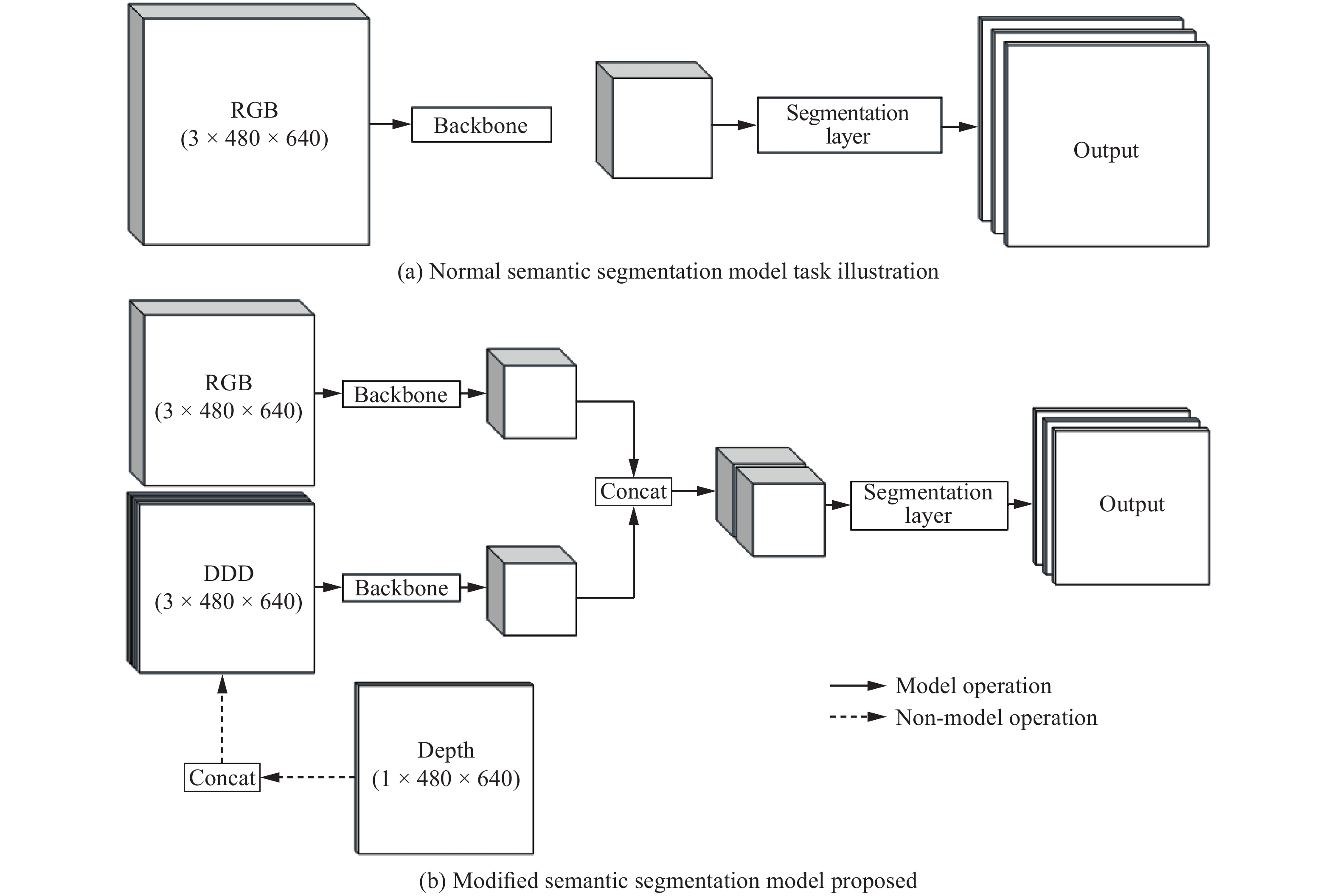 Suction-based Grasp Point Estimation in Cluttered Environment for ...