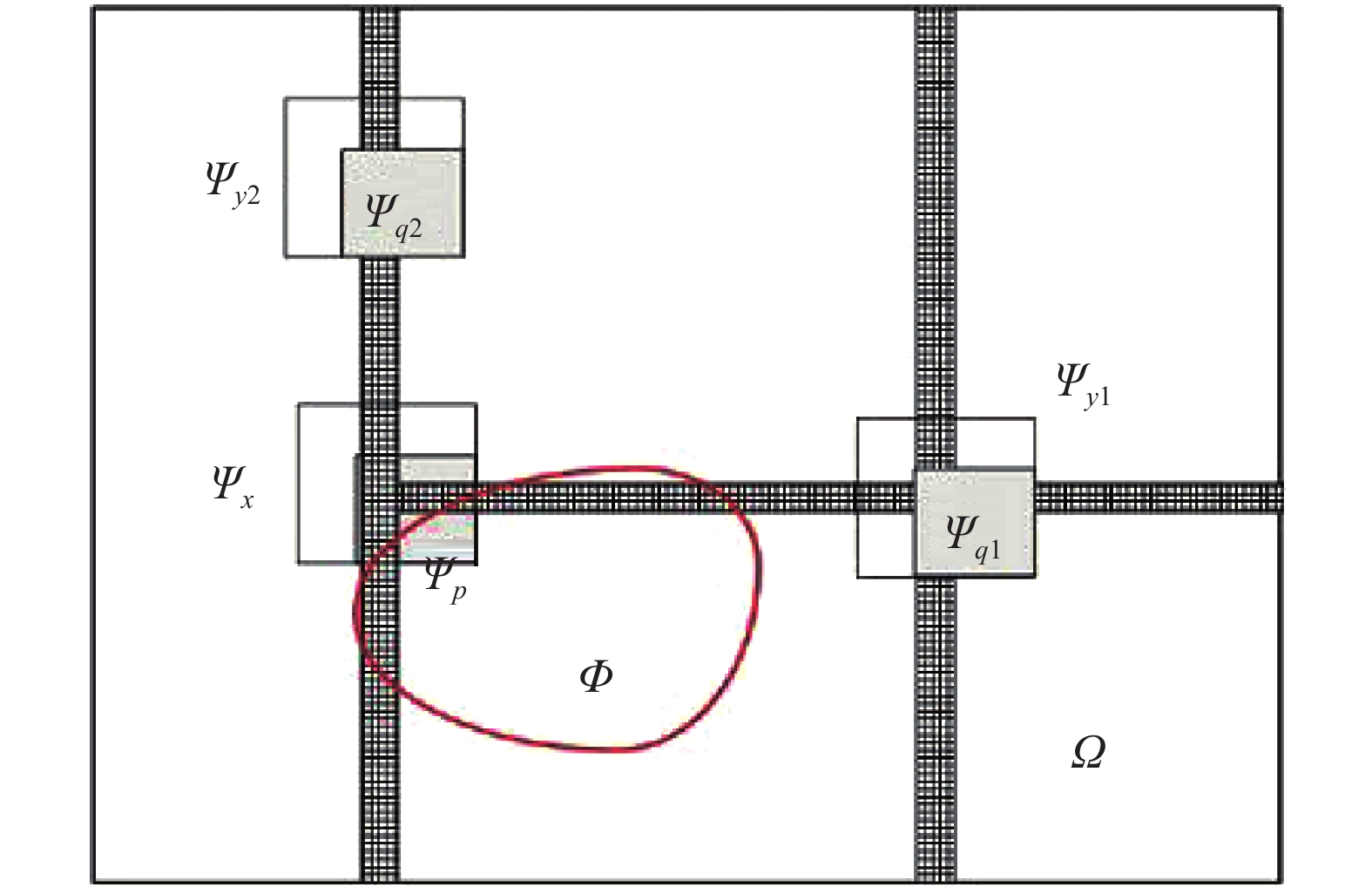 Image Inpainting Based on Structural Tensor Edge Intensity Model