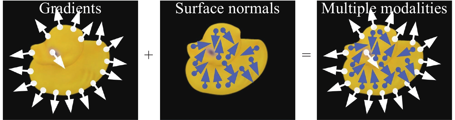 A Tracking Registration Method for Augmented Reality Based on Multi ...